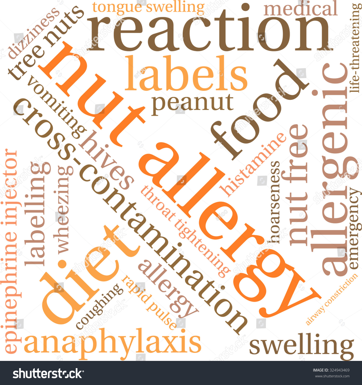 Nut Allergy Word Cloud On White Stock Vector (Royalty Free) 324943469 ...