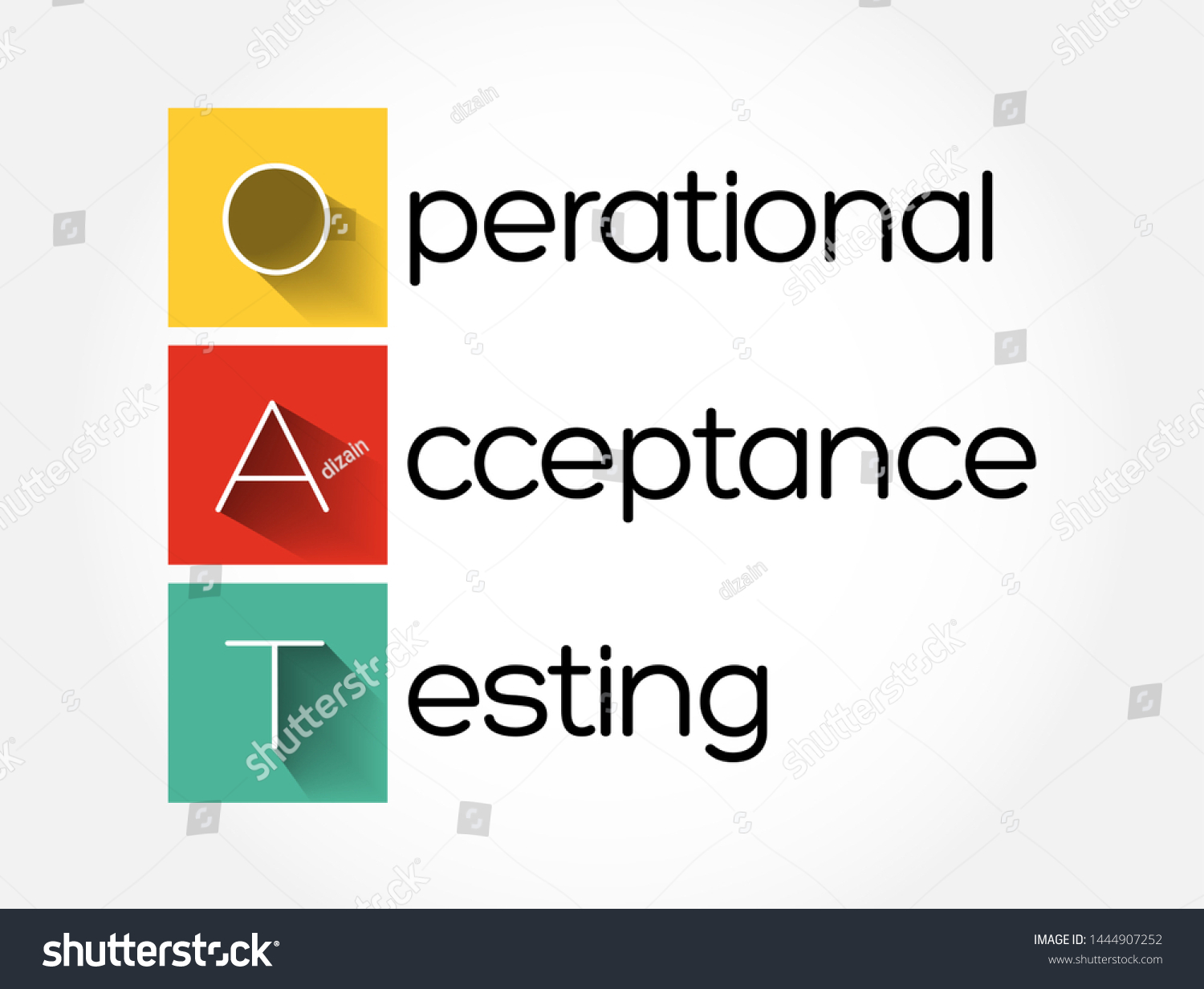 Oat Operational Acceptance Testing Acronym Business: vector de stock ... Oat Operational Acceptance Testing Acronym Business: vector de stock ...