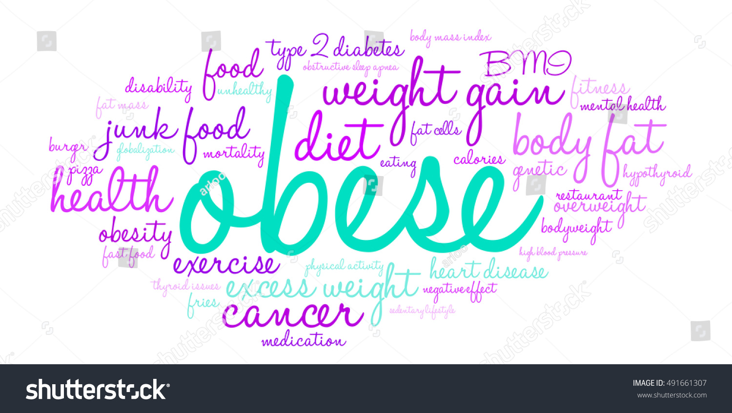 Obese Word Cloud On White Background Stock Vector (Royalty Free ...