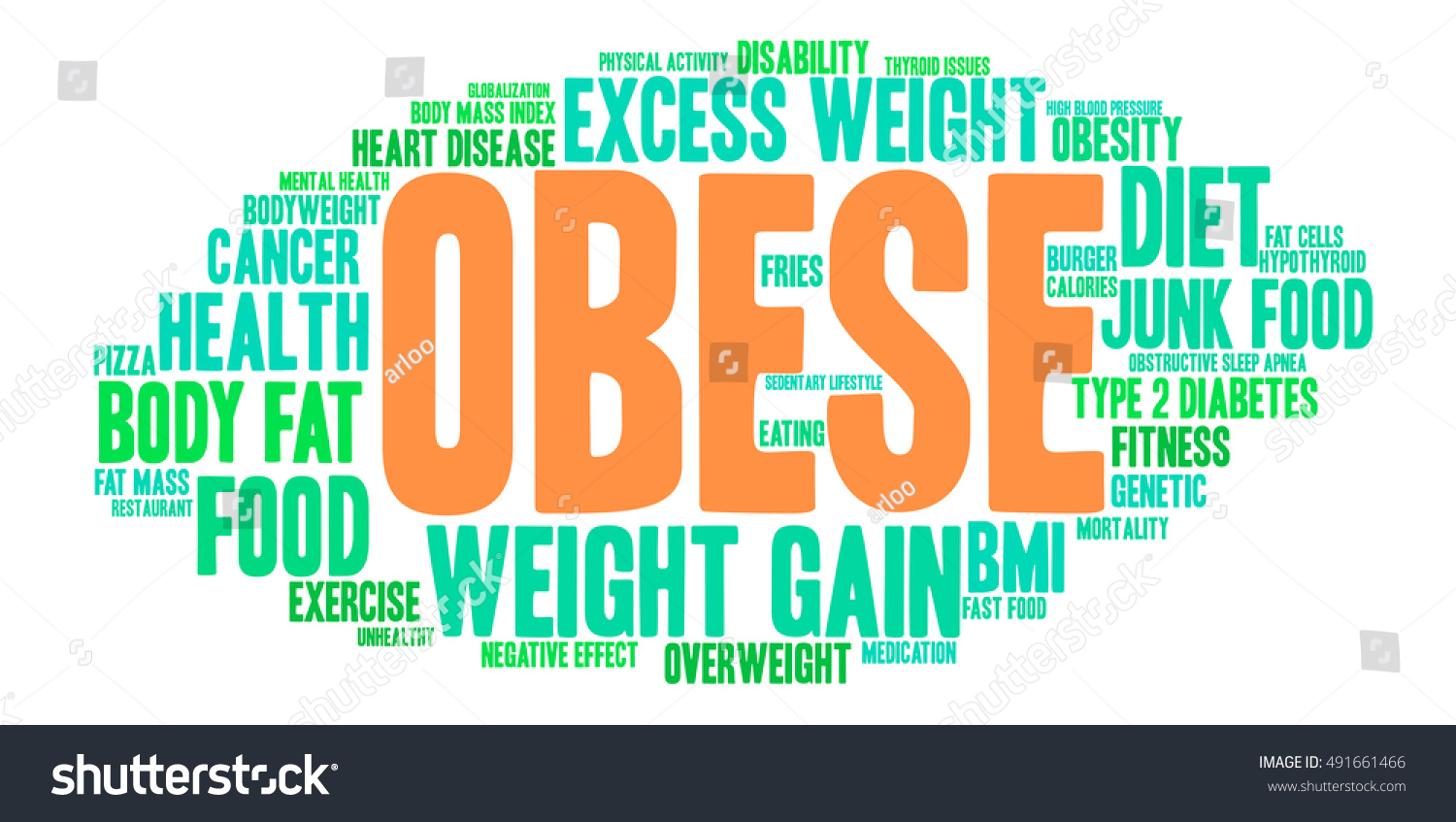 Obese Word Cloud On White Background Stock Vector (Royalty Free ...