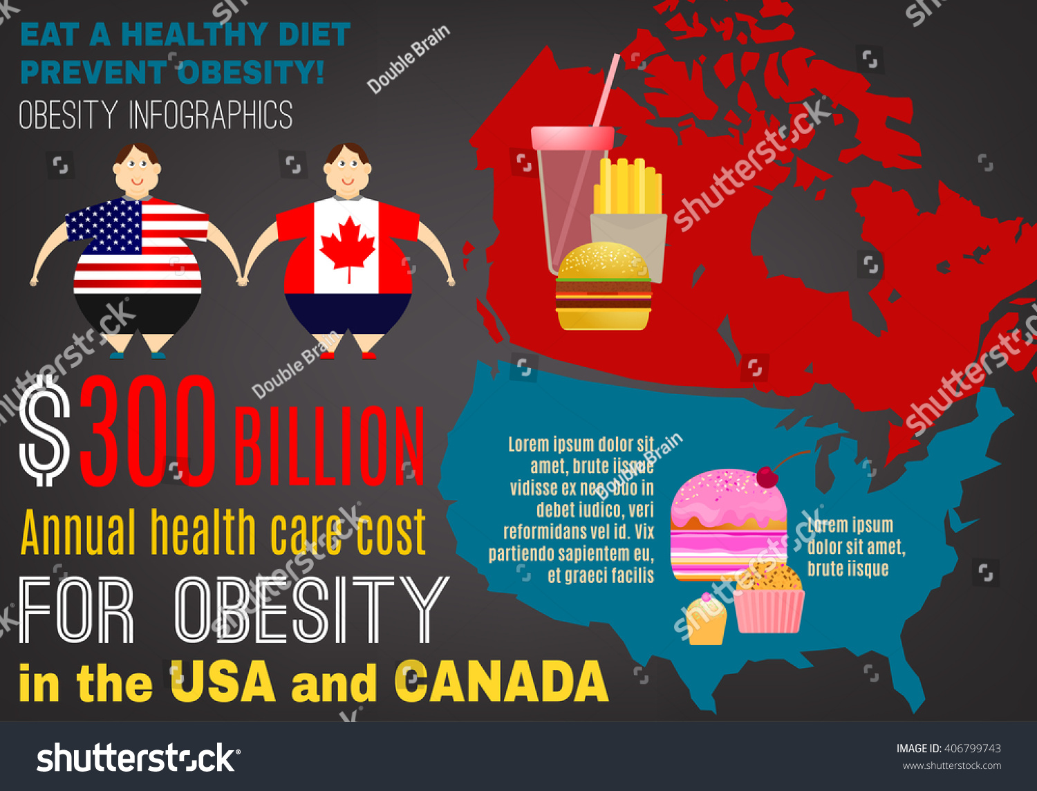 Obesity Infographics Vector Stock Vector (Royalty Free) 406799743