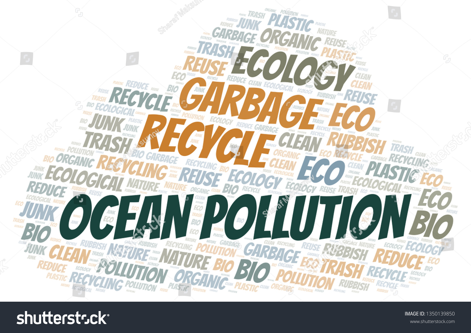 Ocean Pollution Word Cloud: vector de stock (libre de regalías) 1350139850