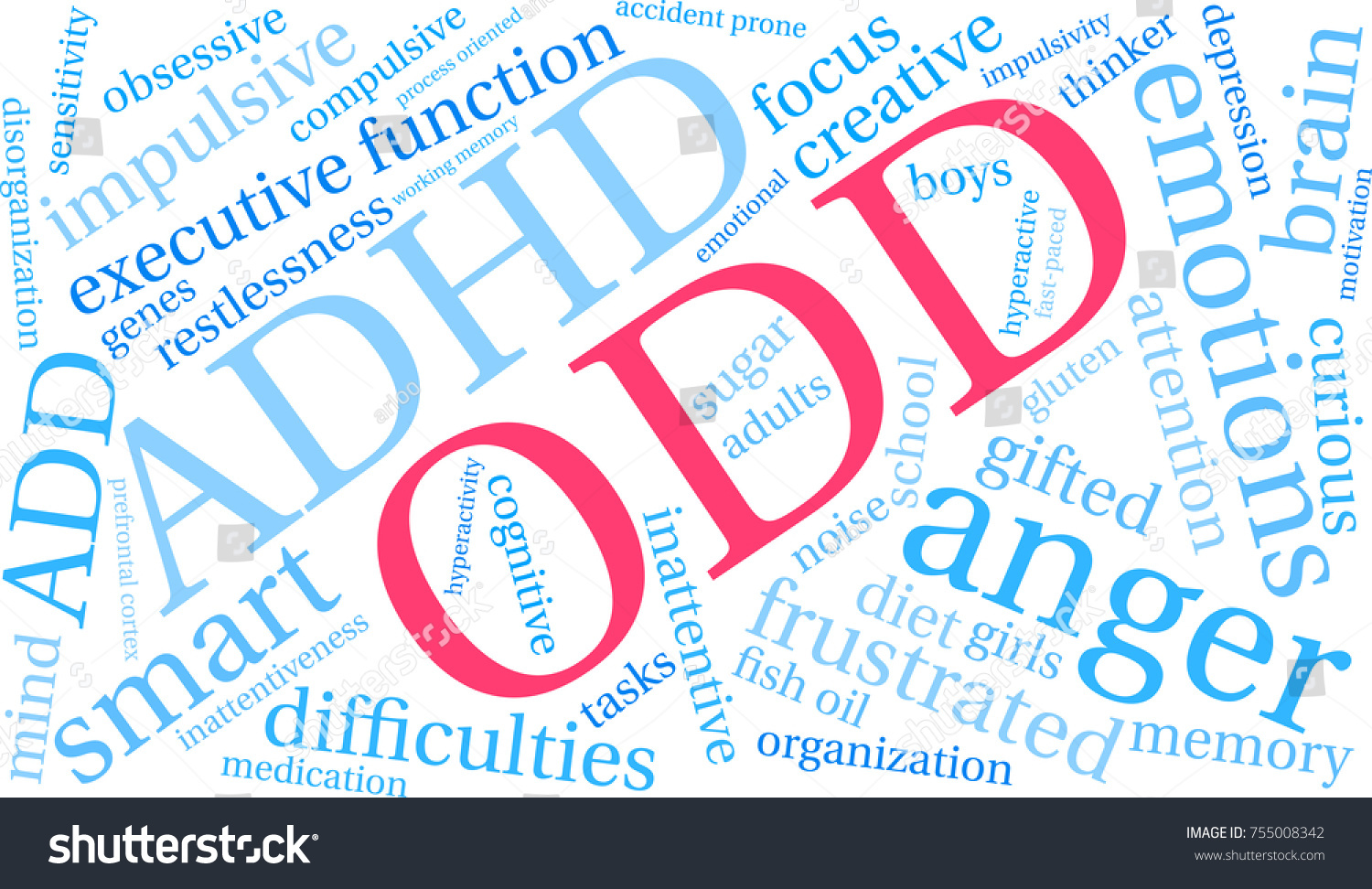 Odd Adhd Word Cloud On White Stock Vector (Royalty Free) 755008342 ...