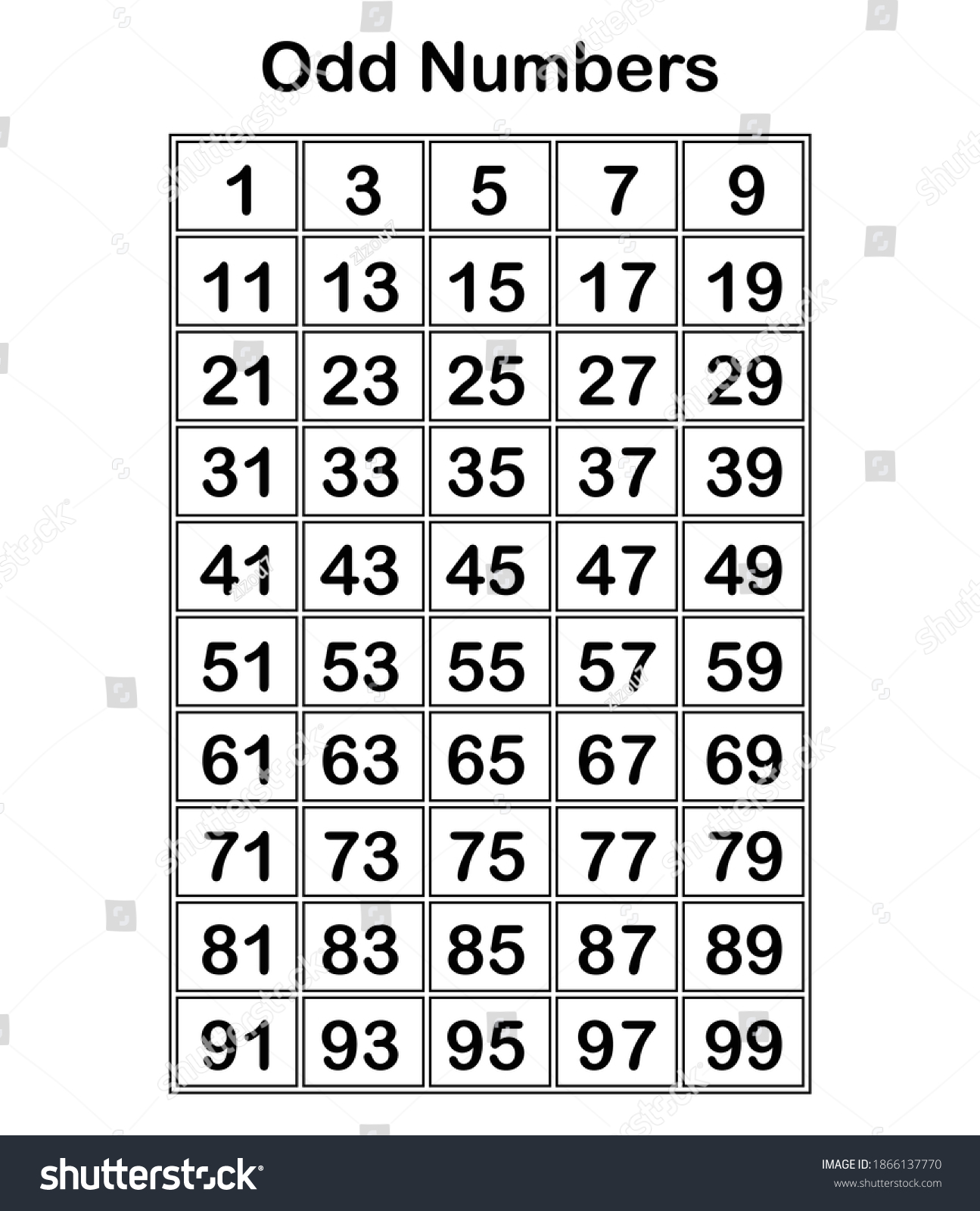 Odd Numbers Table On White Background Stock Vector (Royalty Free ...