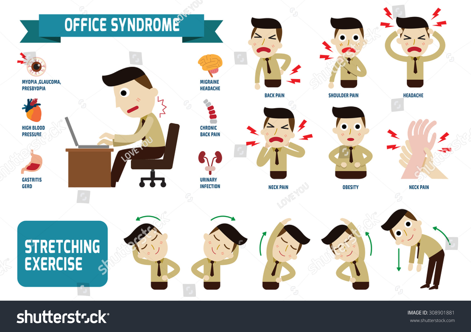 ออฟฟิศซินโดรม Infographics แนวคิดสุขภาพ องค์ประกอบ Infographic