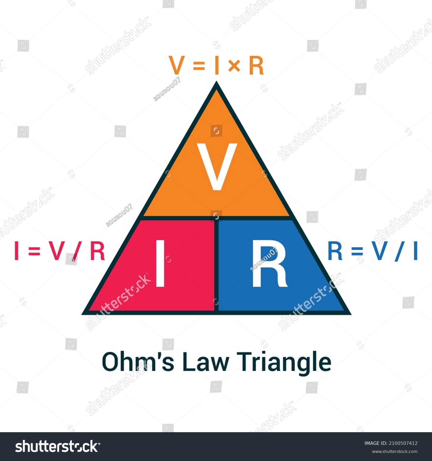 267 Ohm's law Images, Stock Photos & Vectors | Shutterstock