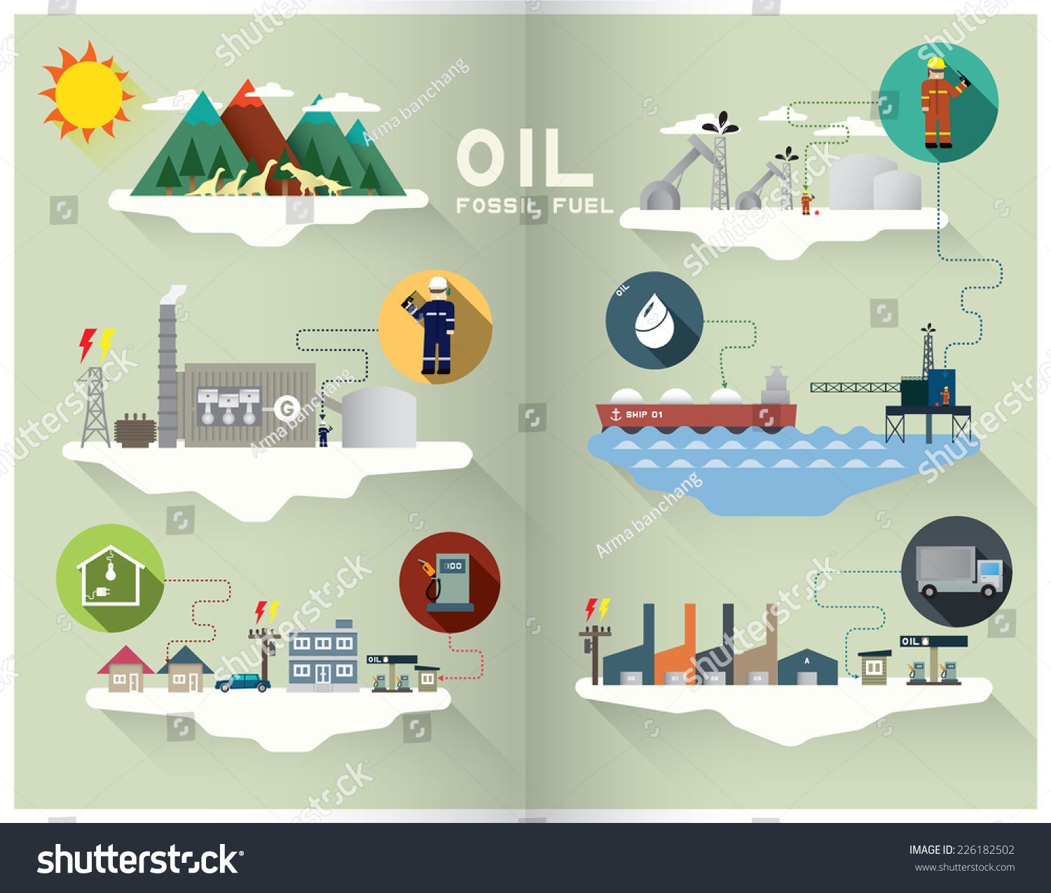 Oil Graphic Stock Vector (Royalty Free) 226182502 | Shutterstock
