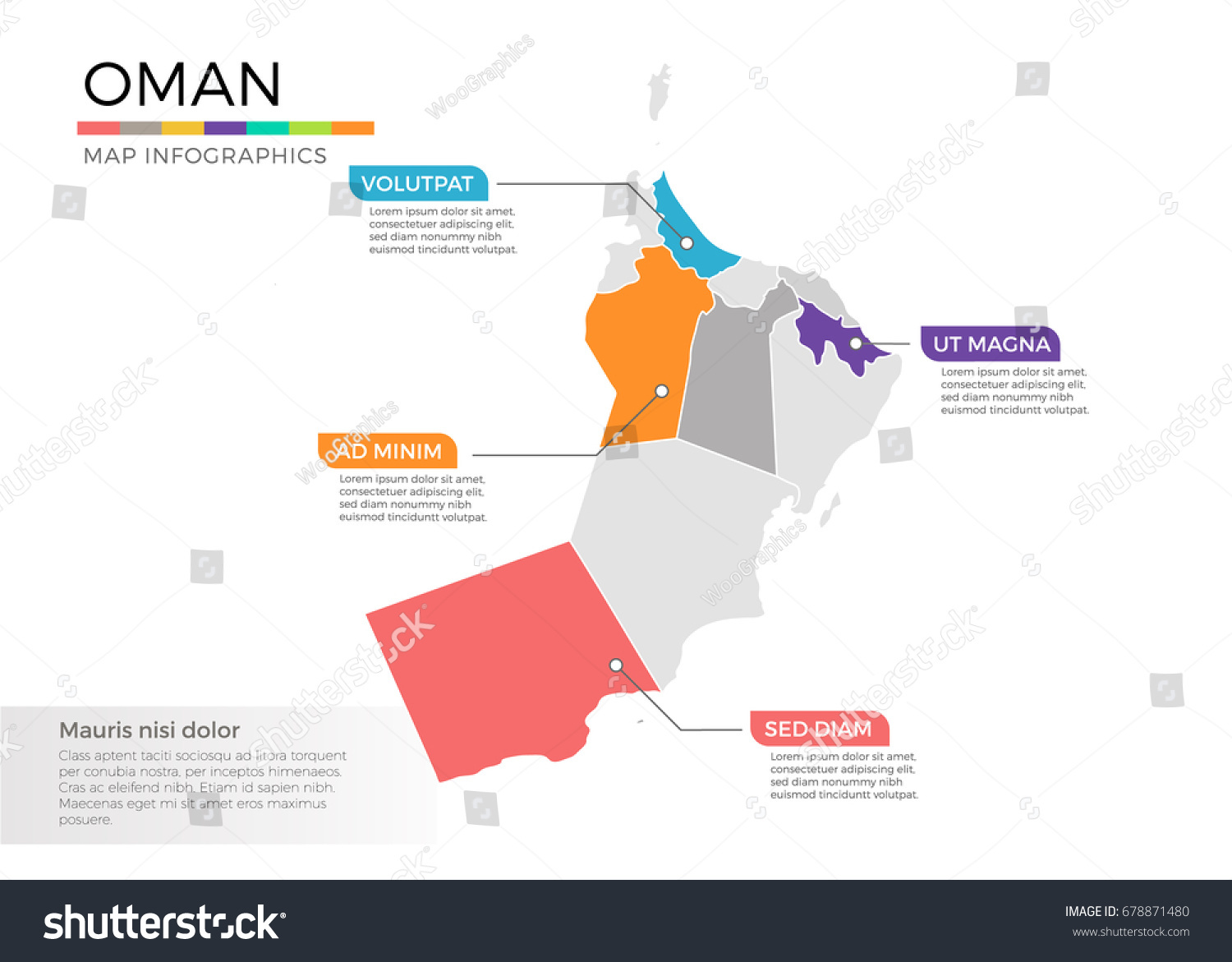 Oman Map Infographics Vector Template Regions: vector de stock (libre ...
