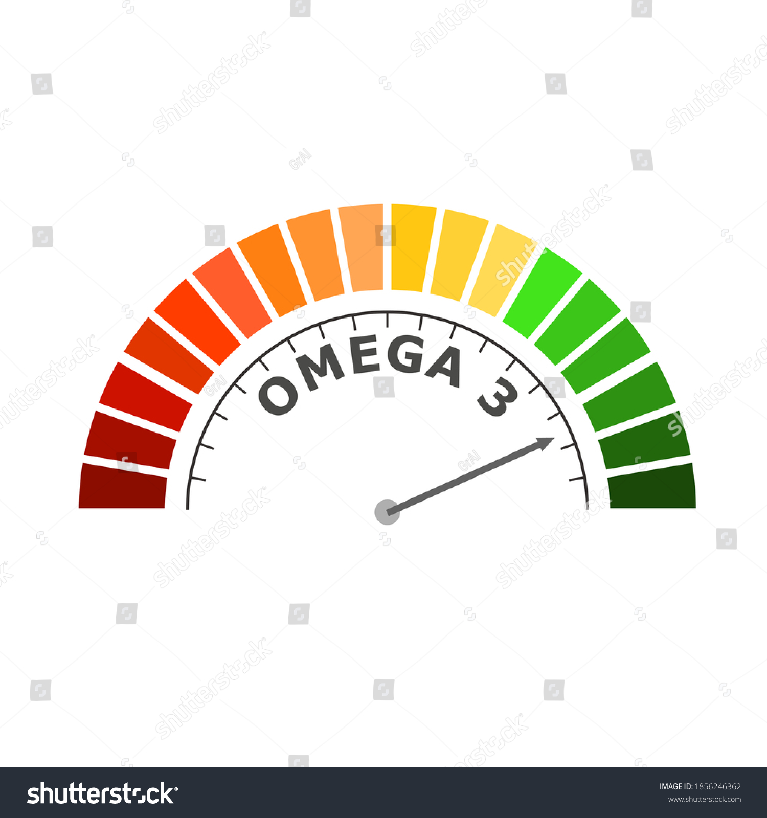 Omega 3 Measuring Device Sign Tachometer Stock Vector (Royalty Free ...