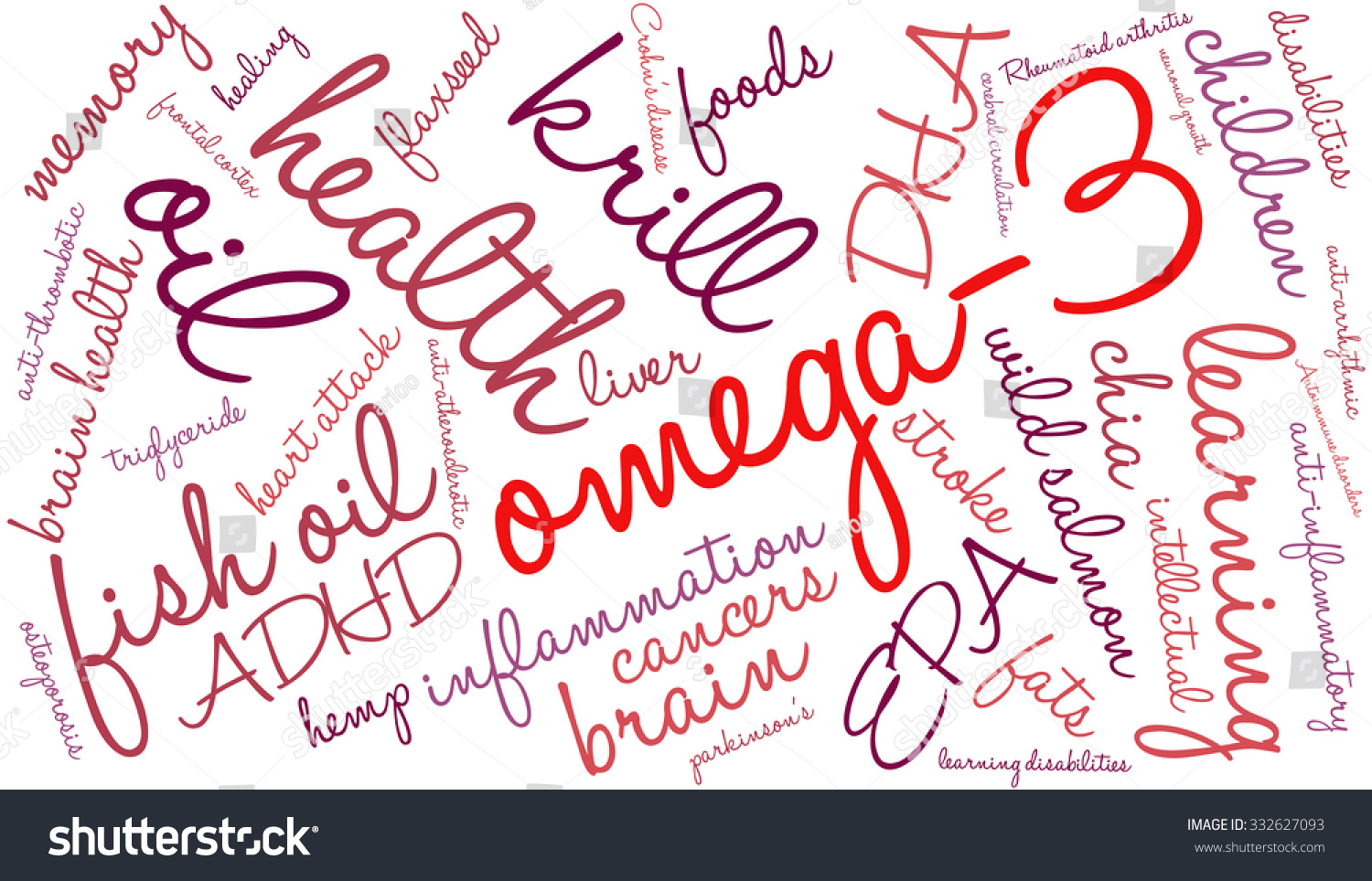 Omega3 Word Cloud On White Background Stock Vector (Royalty Free ...