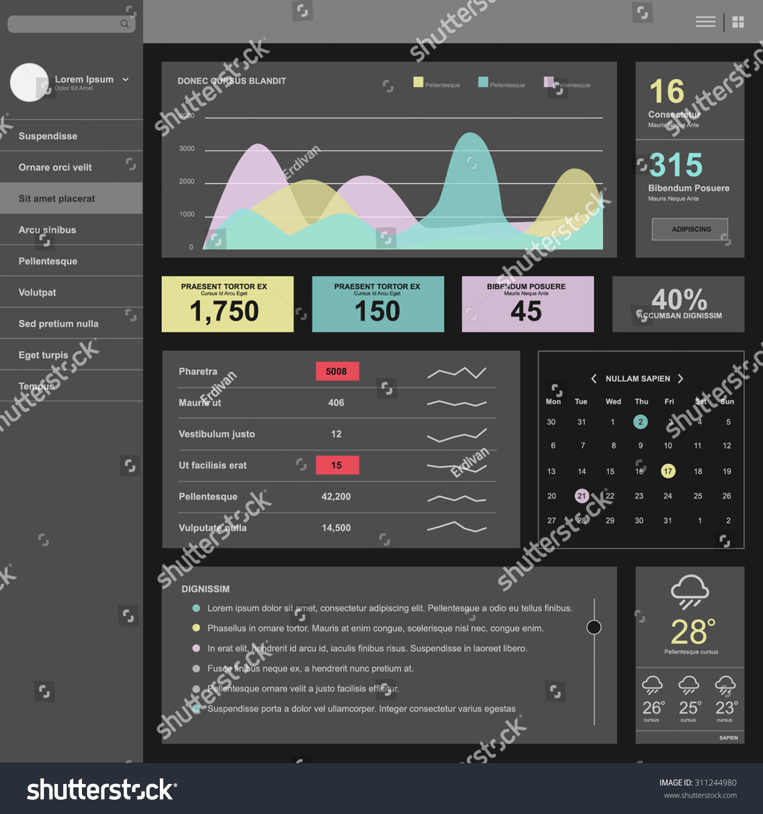 One Page Dashboard Template Design Stock Vector 311244980 - Shutterstock
