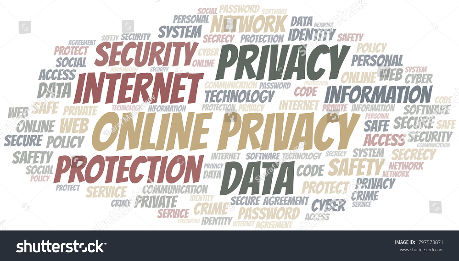 Online Privacy Vector Word Cloud Made Stock Vector (Royalty Free ...