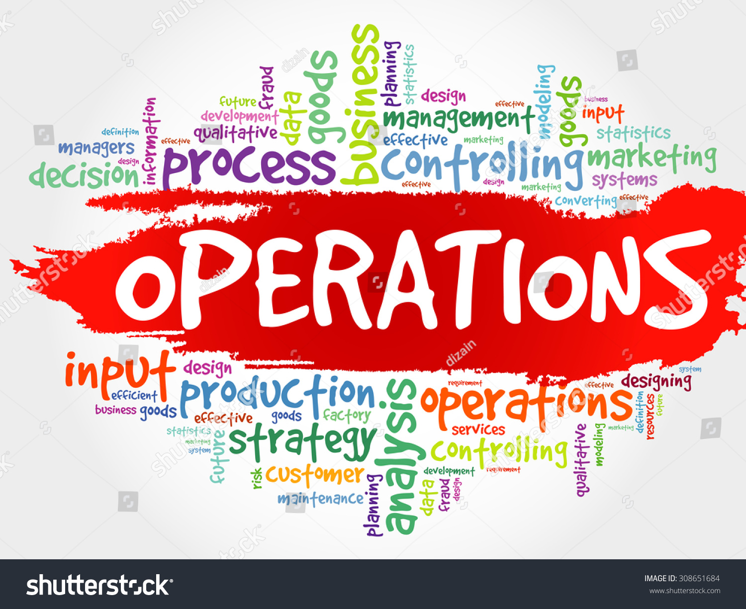 Operations Word Cloud Business Concept Stock Vector (Royalty Free ...