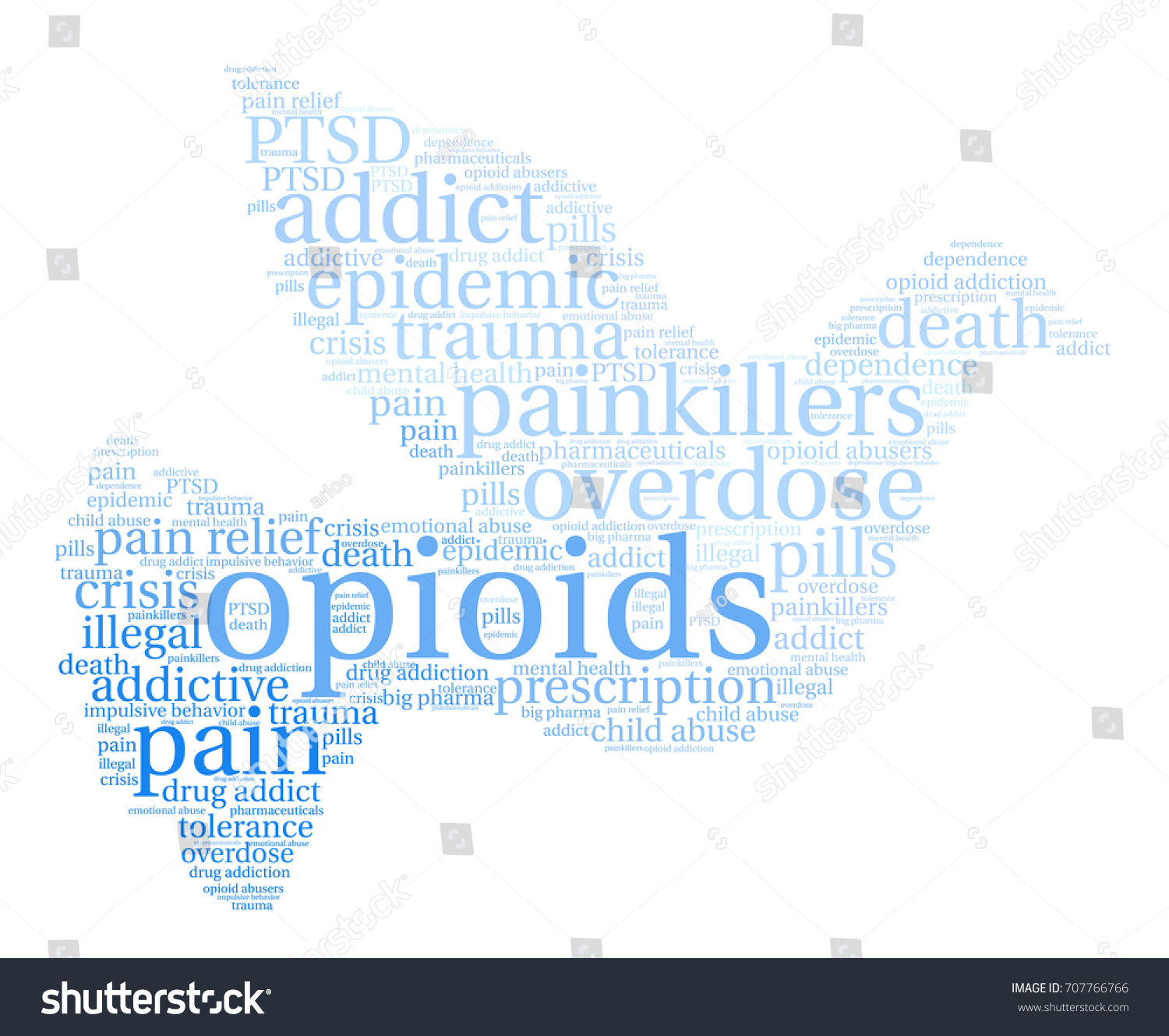 Opioids Word Cloud On White Background: vector de stock (libre de ...