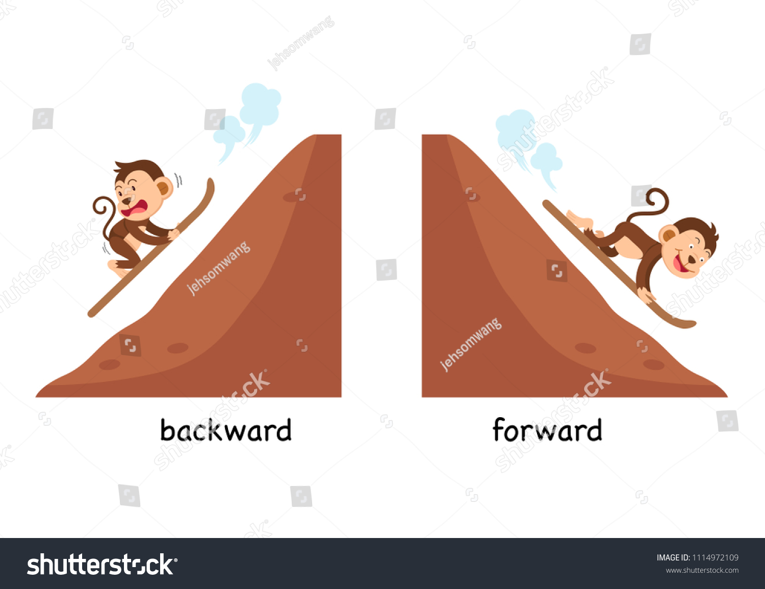 Vektor Stok Opposite Backward Forward Vector Illustration (Tanpa ...