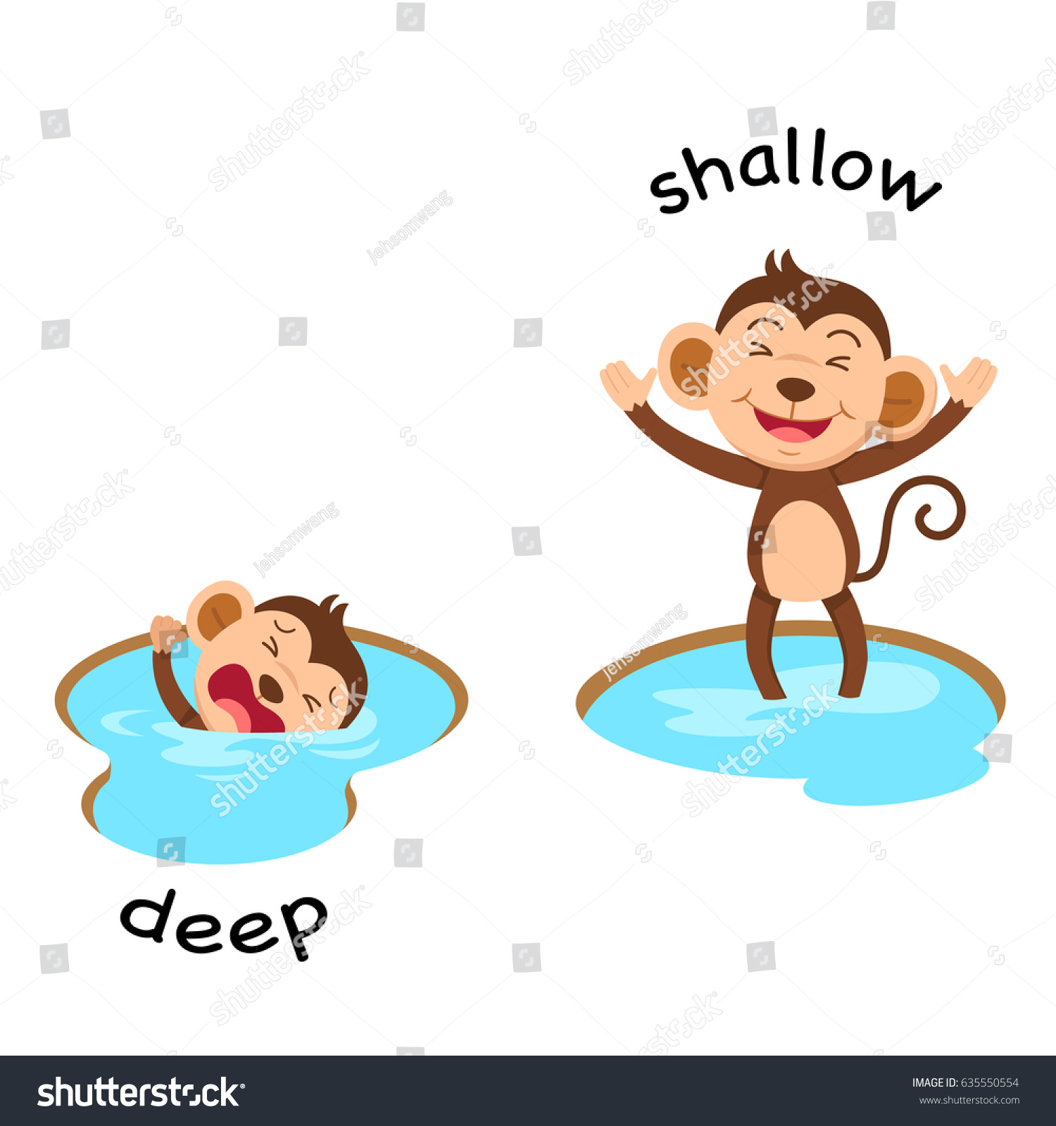 Opposite Words Deep Shallow Vector Illustration Stock Vector 635550554 ...