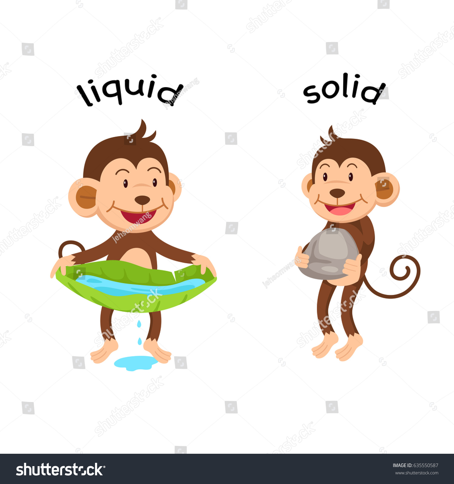Opposite Words Liquid Solid Vector Illustration Stock Vector 635550587 ...