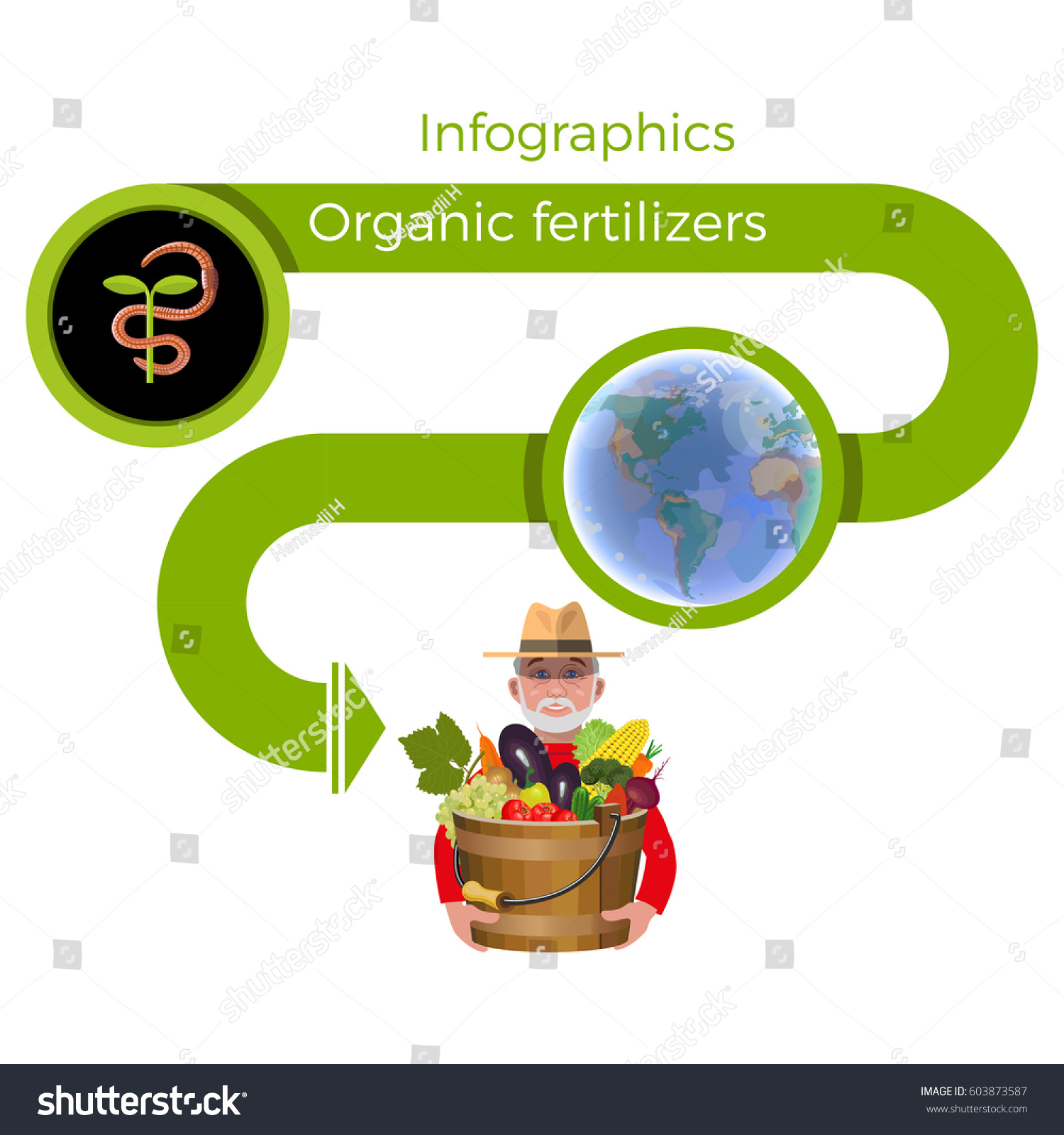 Organic Fertilizers Vector Emblem Stock Vector (Royalty Free) 603873587 ...