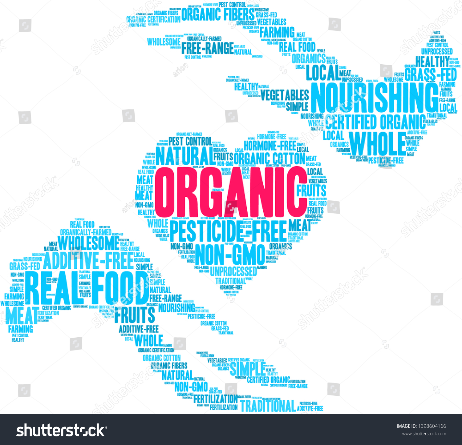 Organic Word Cloud On White Background Stock Vector (Royalty Free ...