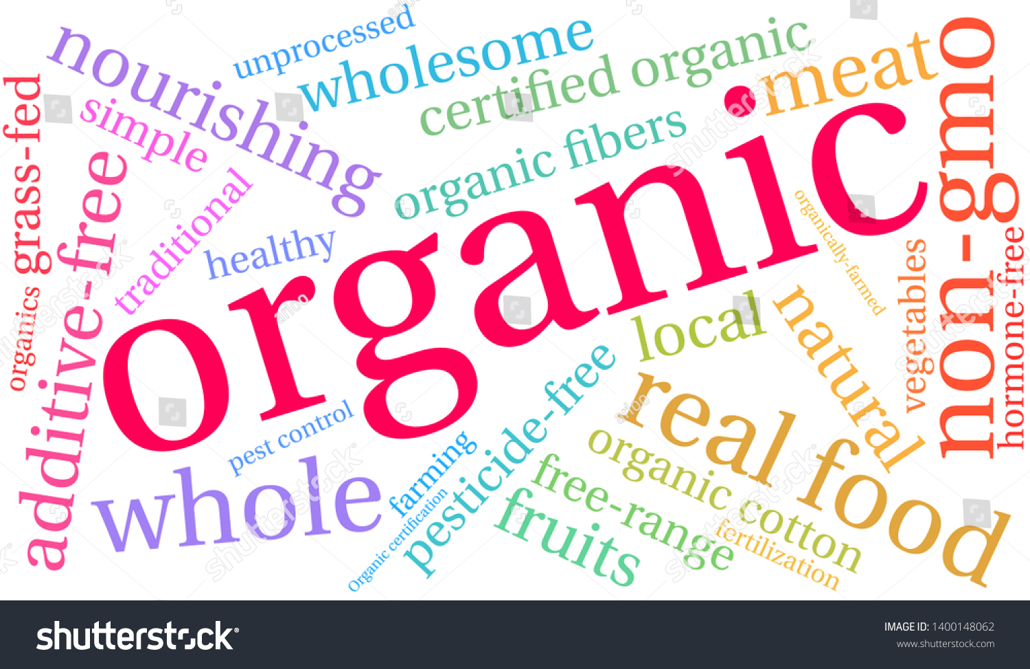 Organic Word Cloud On White Background Stock Vector (Royalty Free ...