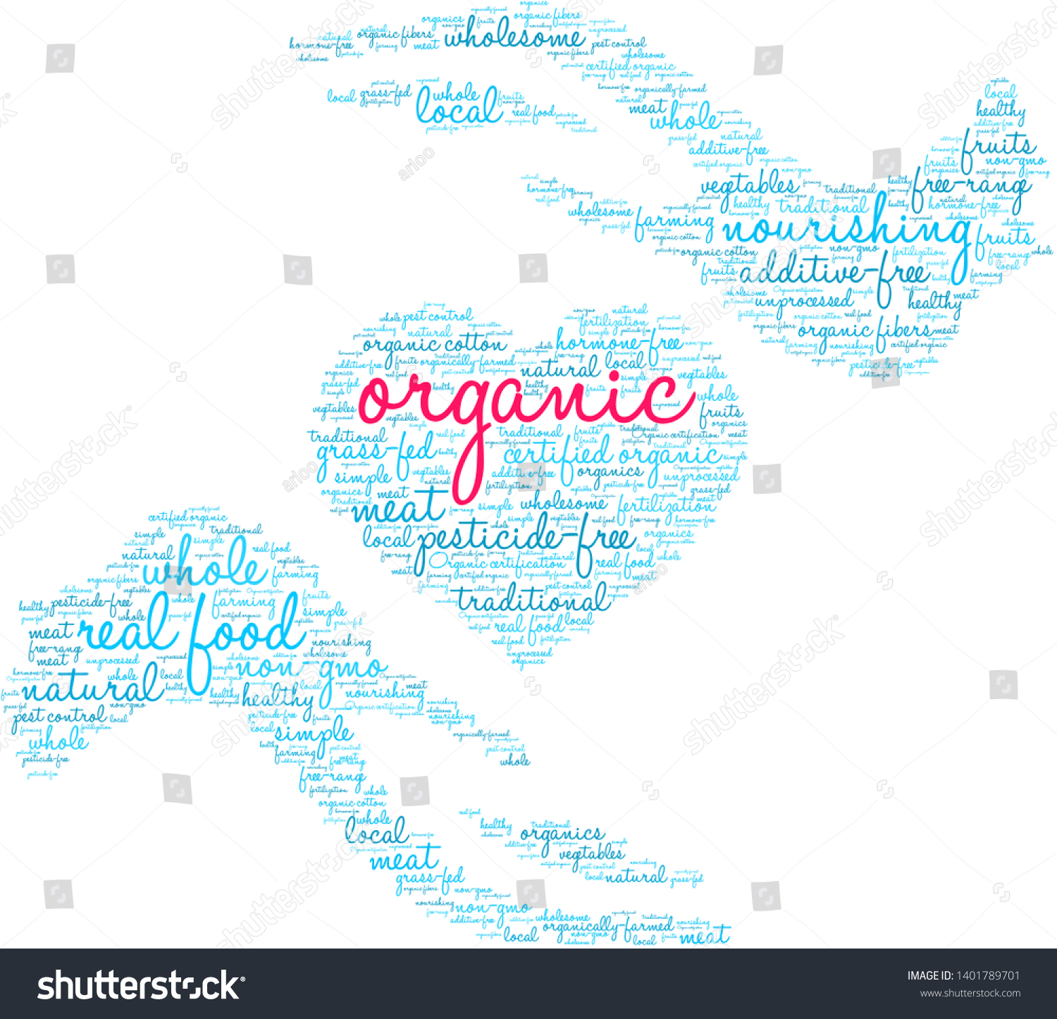 Organic Word Cloud On White Background Stock Vector (Royalty Free ...