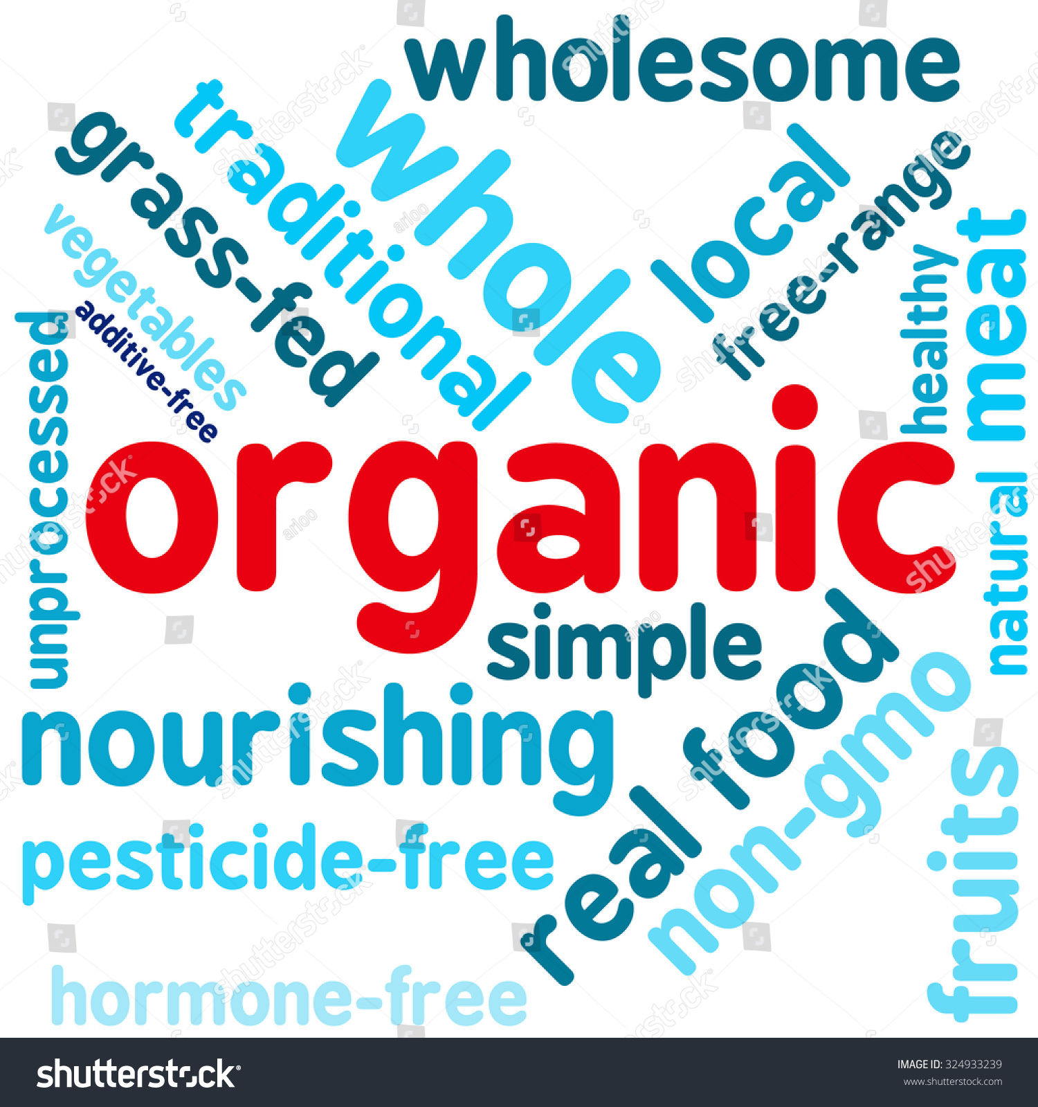 Organic Word Cloud On White Background Stock Vector (Royalty Free ...