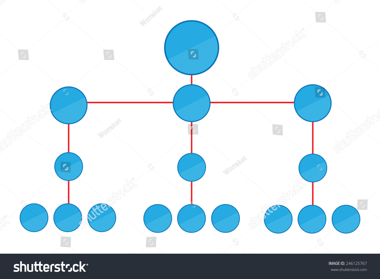 Organization Chart Stock Vector (Royalty Free) 246125767