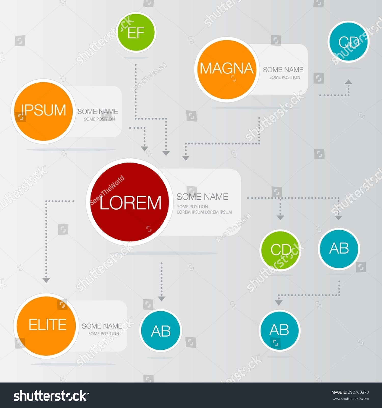 Organization Chartflow Chart Infographics Vector Illustration ...