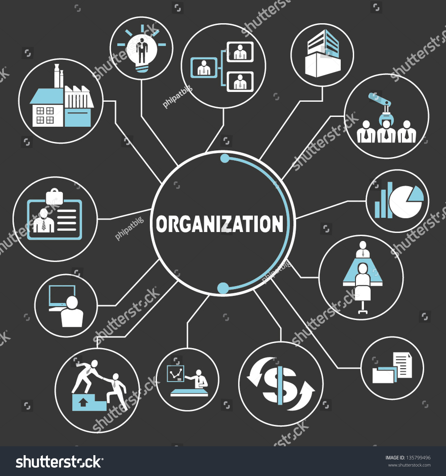 Organization Mind Map Info Graphic: vector de stock (libre de regalías ...