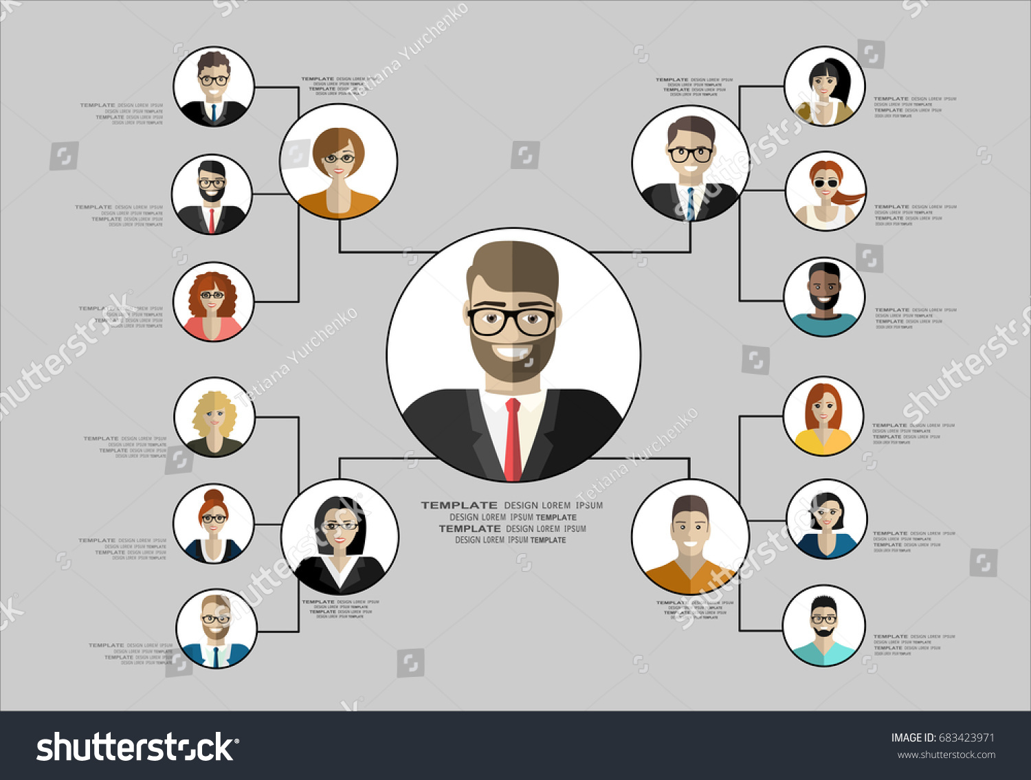 Organizational Chart Corporate Business Hierarchy People: เวกเตอร์สต็อก ... Organizational Chart Corporate Business Hierarchy People: เวกเตอร์สต็อก ...