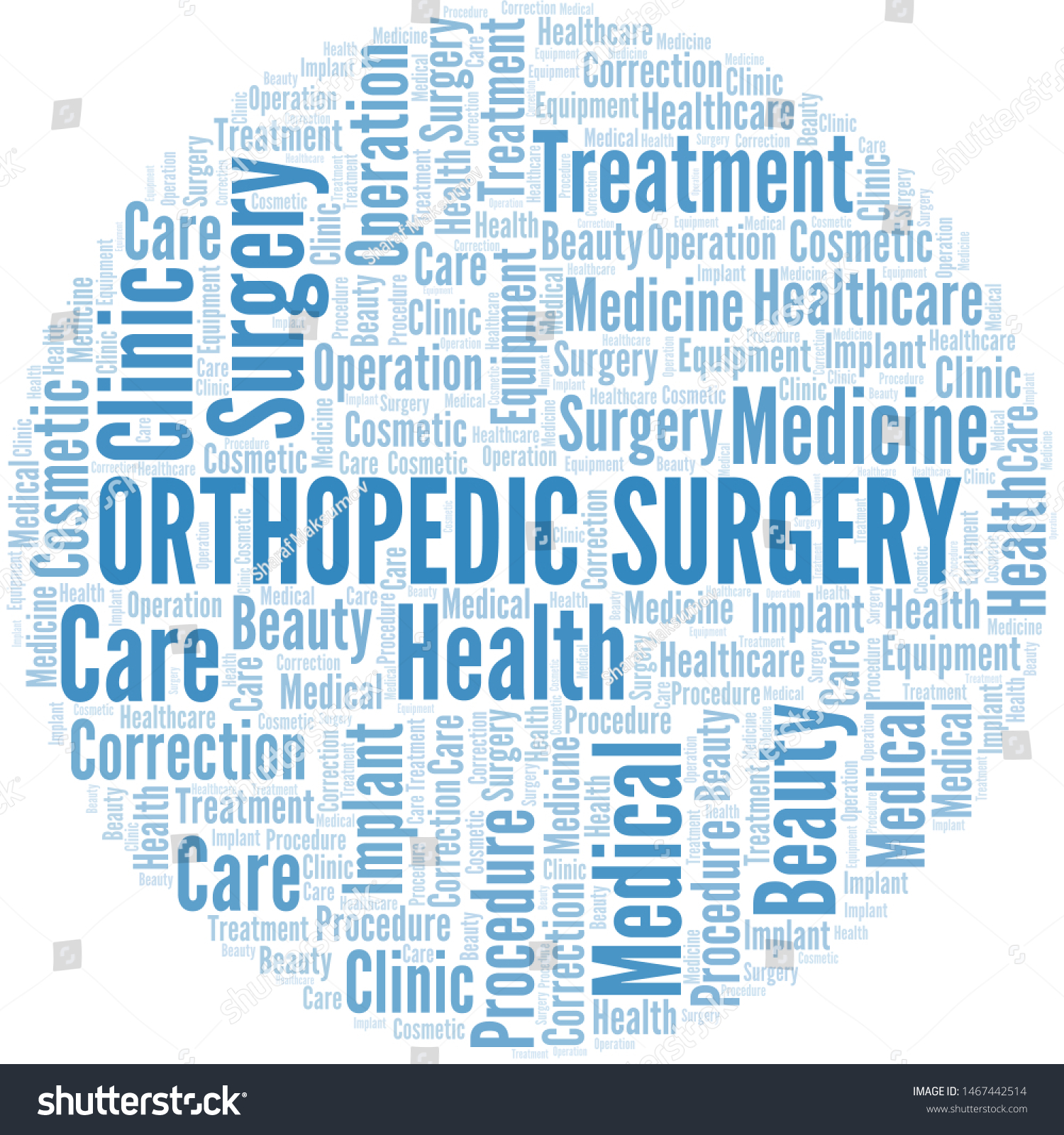 Orthopedic Surgery Word Cloud Vector Made Stock Vector (Royalty Free ...