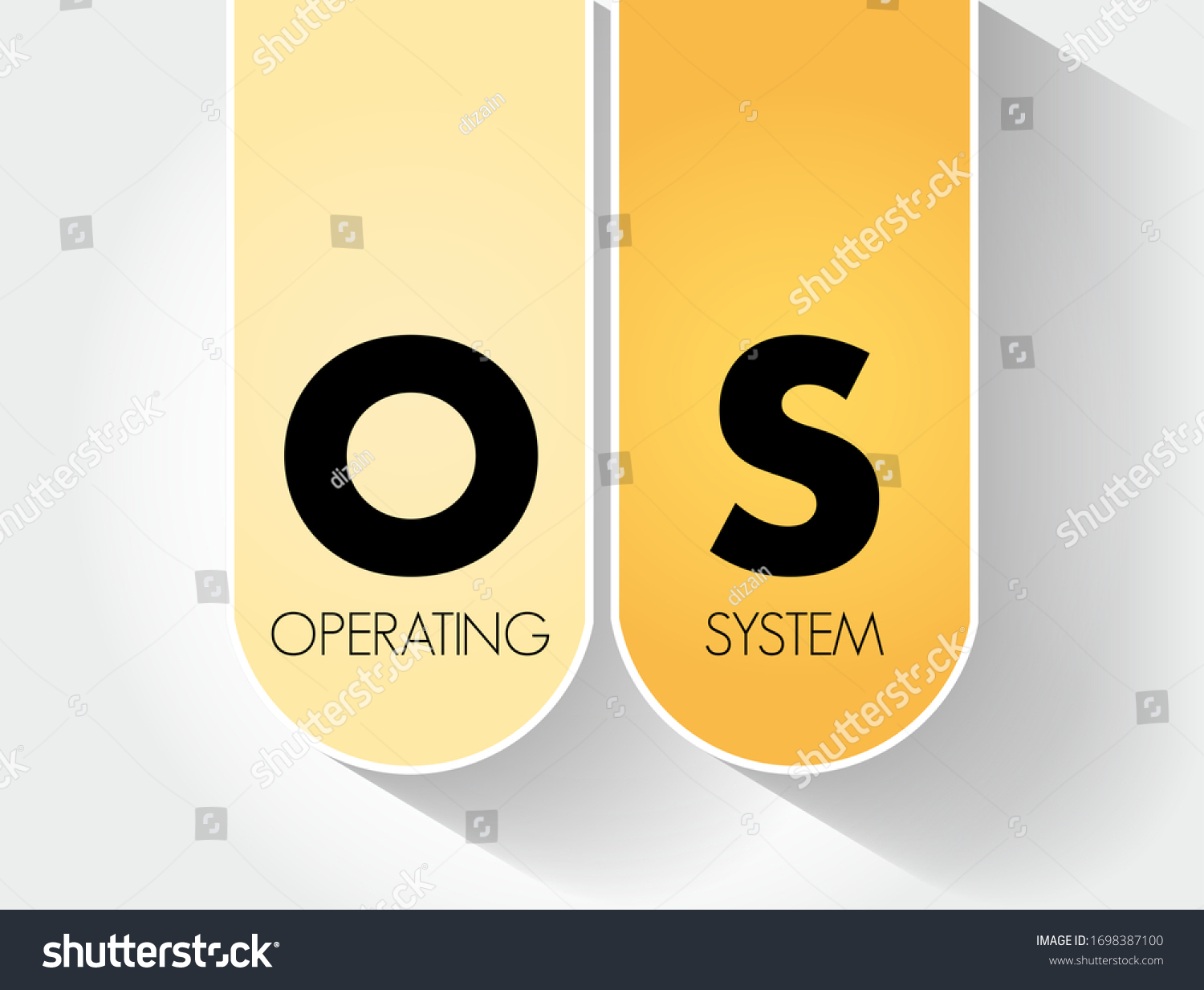 Os Operating System Acronym Business Concept Stock Vector (Royalty Free ...