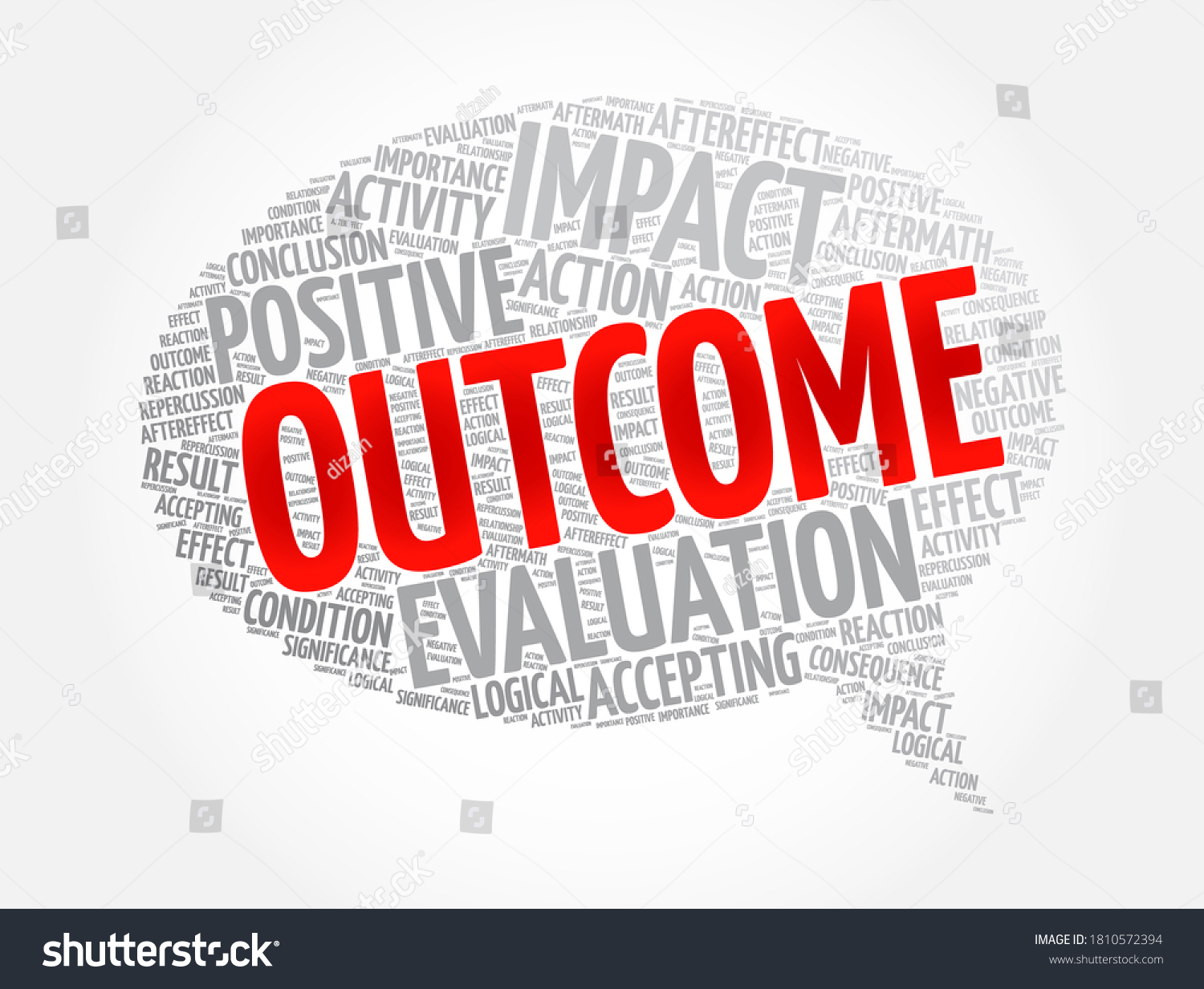 Outcome Message Bubble Word Cloud Collage Stock Vector (Royalty Free ... Outcome Message Bubble Word Cloud Collage Stock Vector (Royalty Free ...