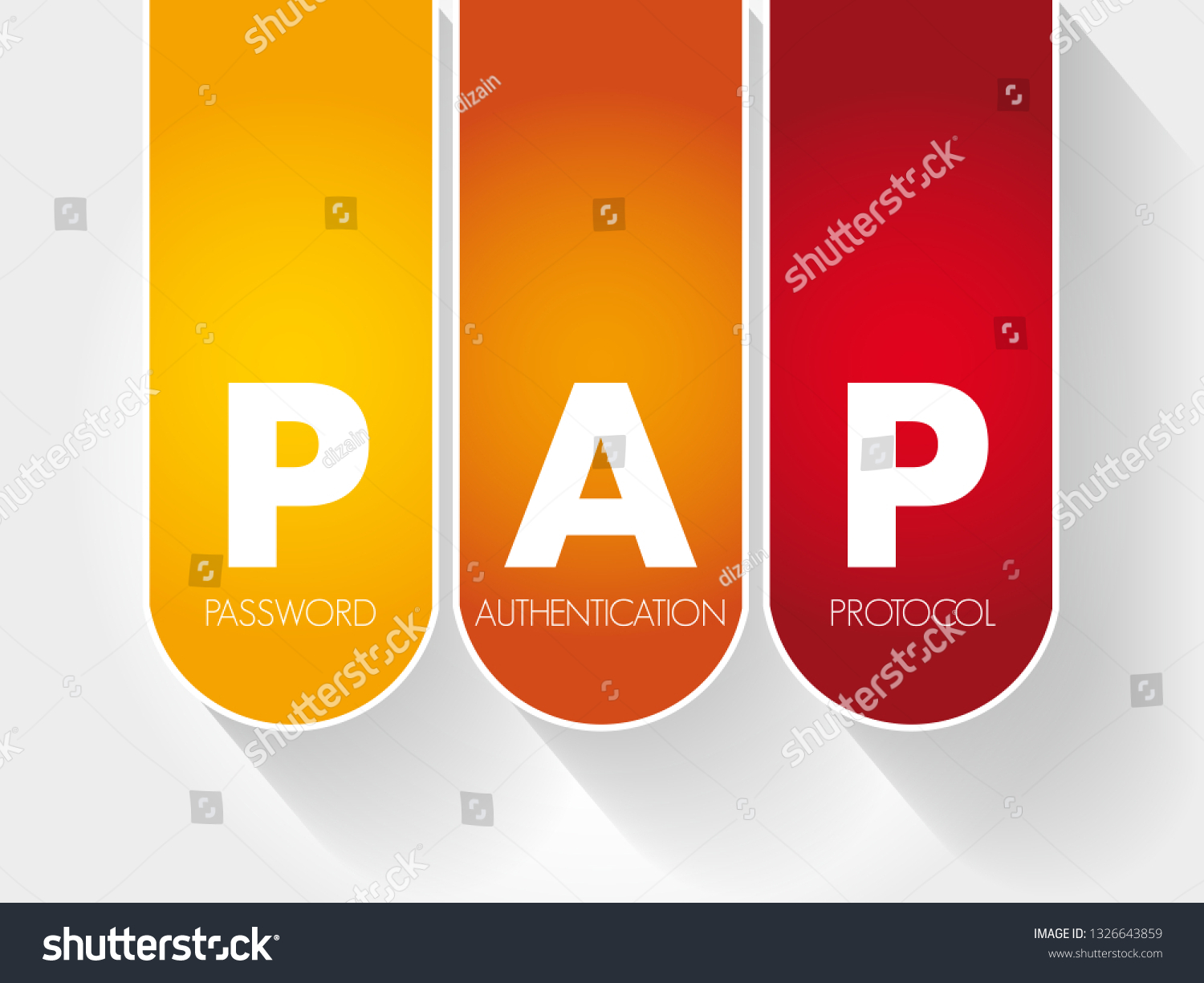 Pap Password Authentication Protocol Acronym Technology: Vector có sẵn ...