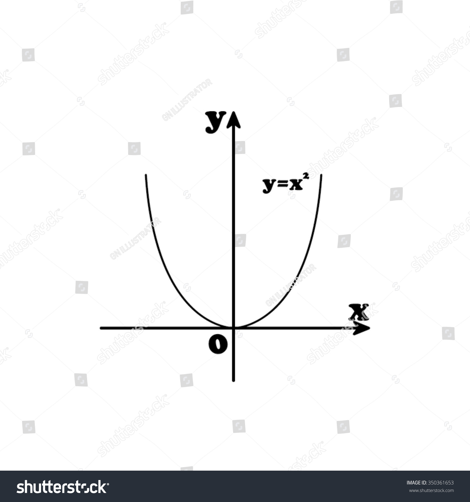 Parabola Stock Vector (Royalty Free) 350361653