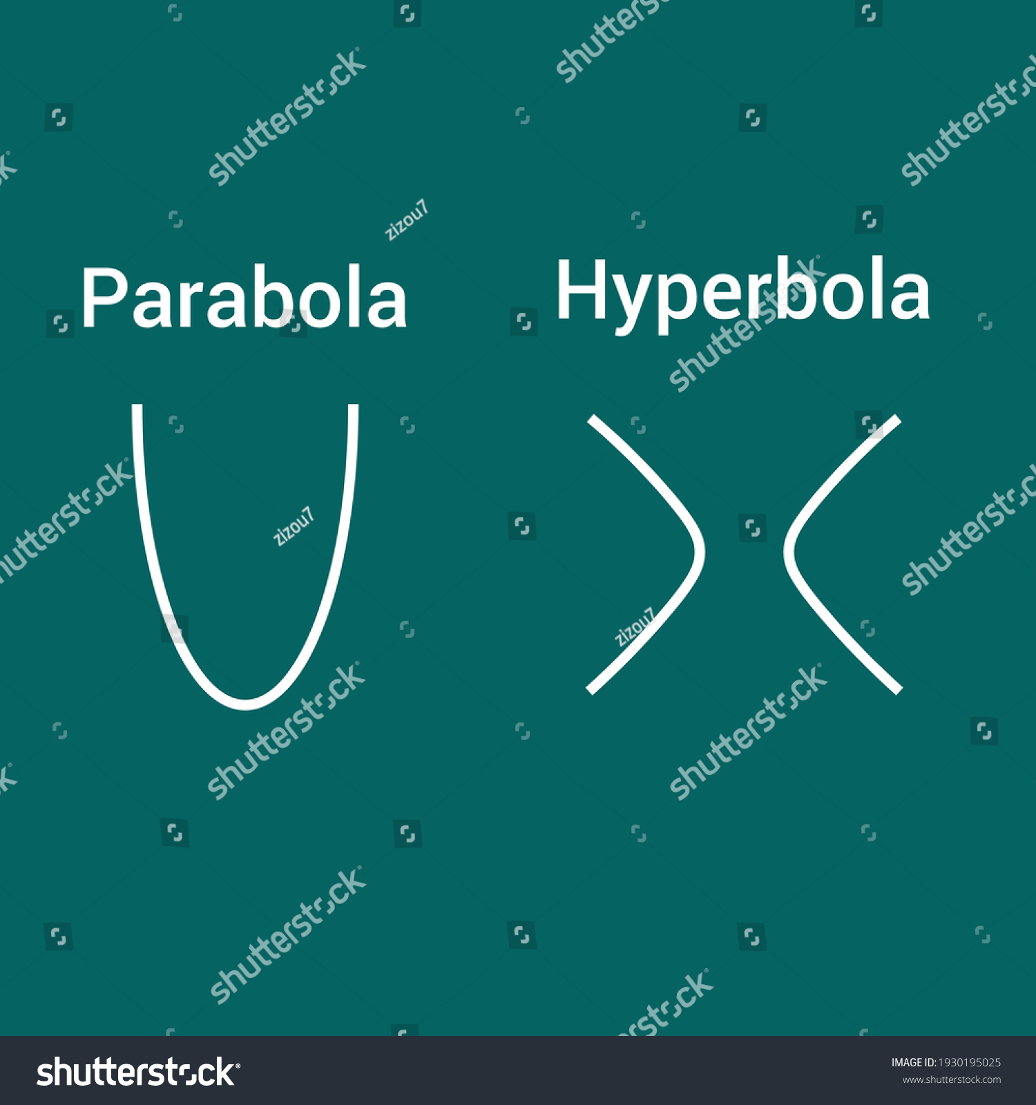 Parabola Hyperbola Shape Math Stock Vector (Royalty Free) 1930195025 ...