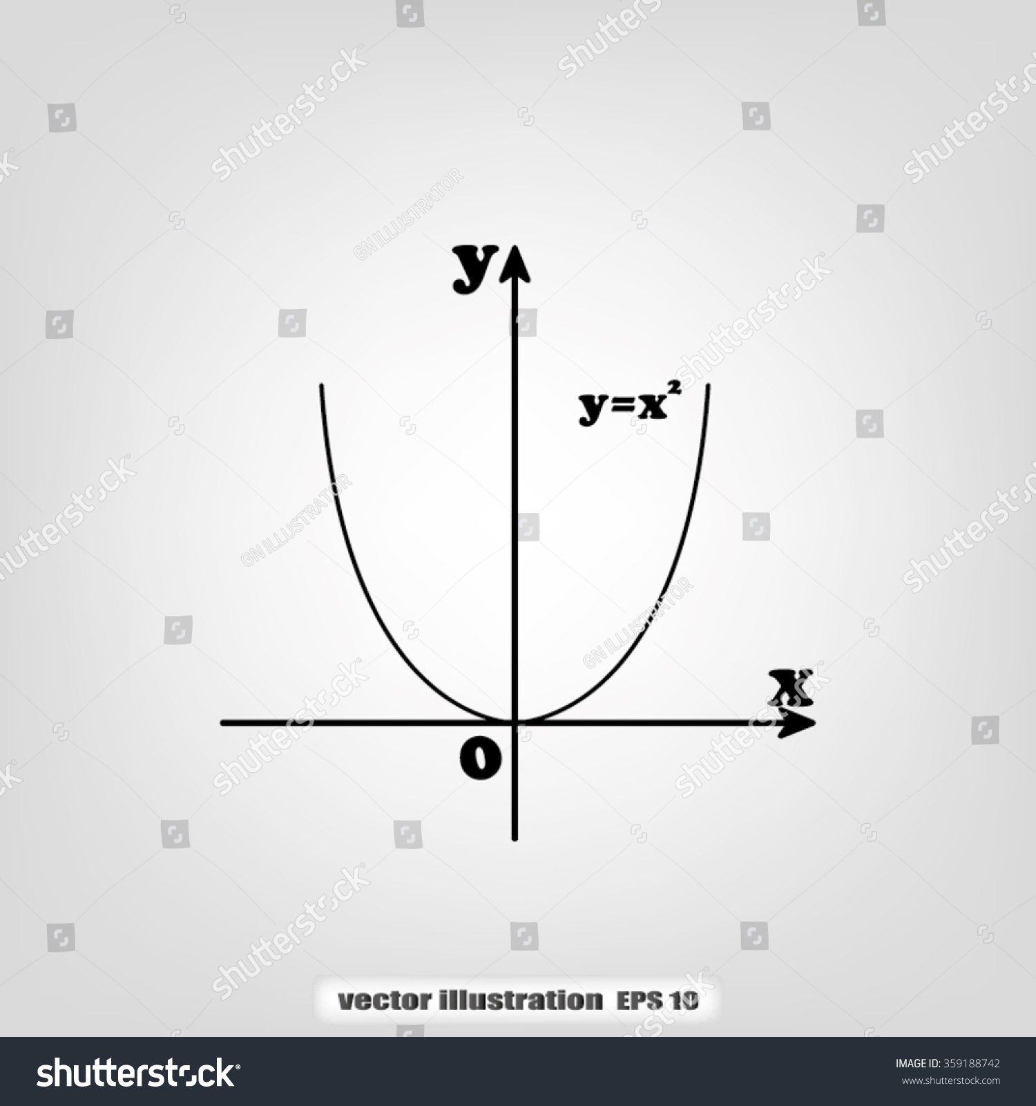 Parabola Mathematics Stock Vector (Royalty Free) 359188742 | Shutterstock
