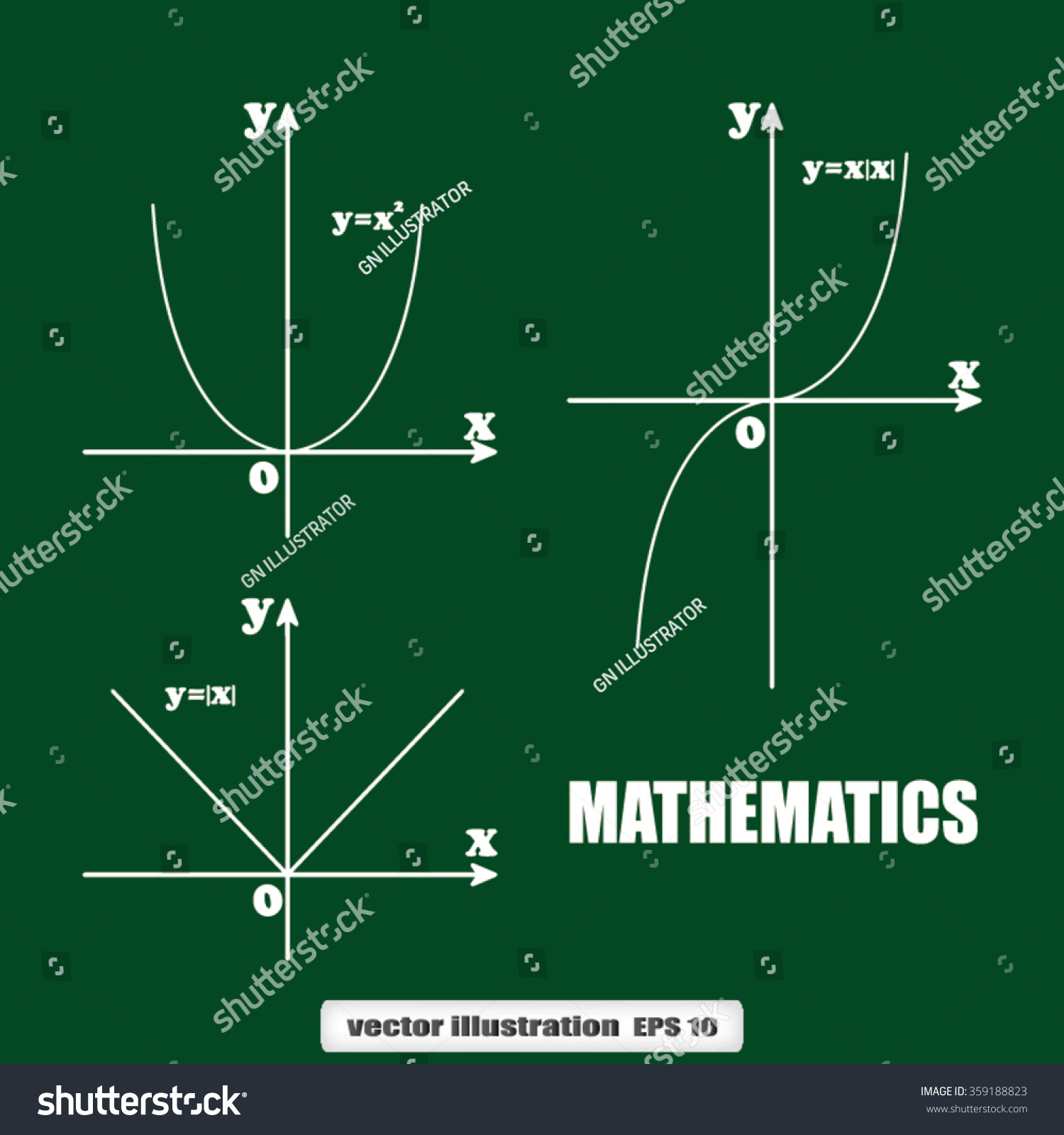 Parabola Mathematics Stock Vector (Royalty Free) 359188823 | Shutterstock