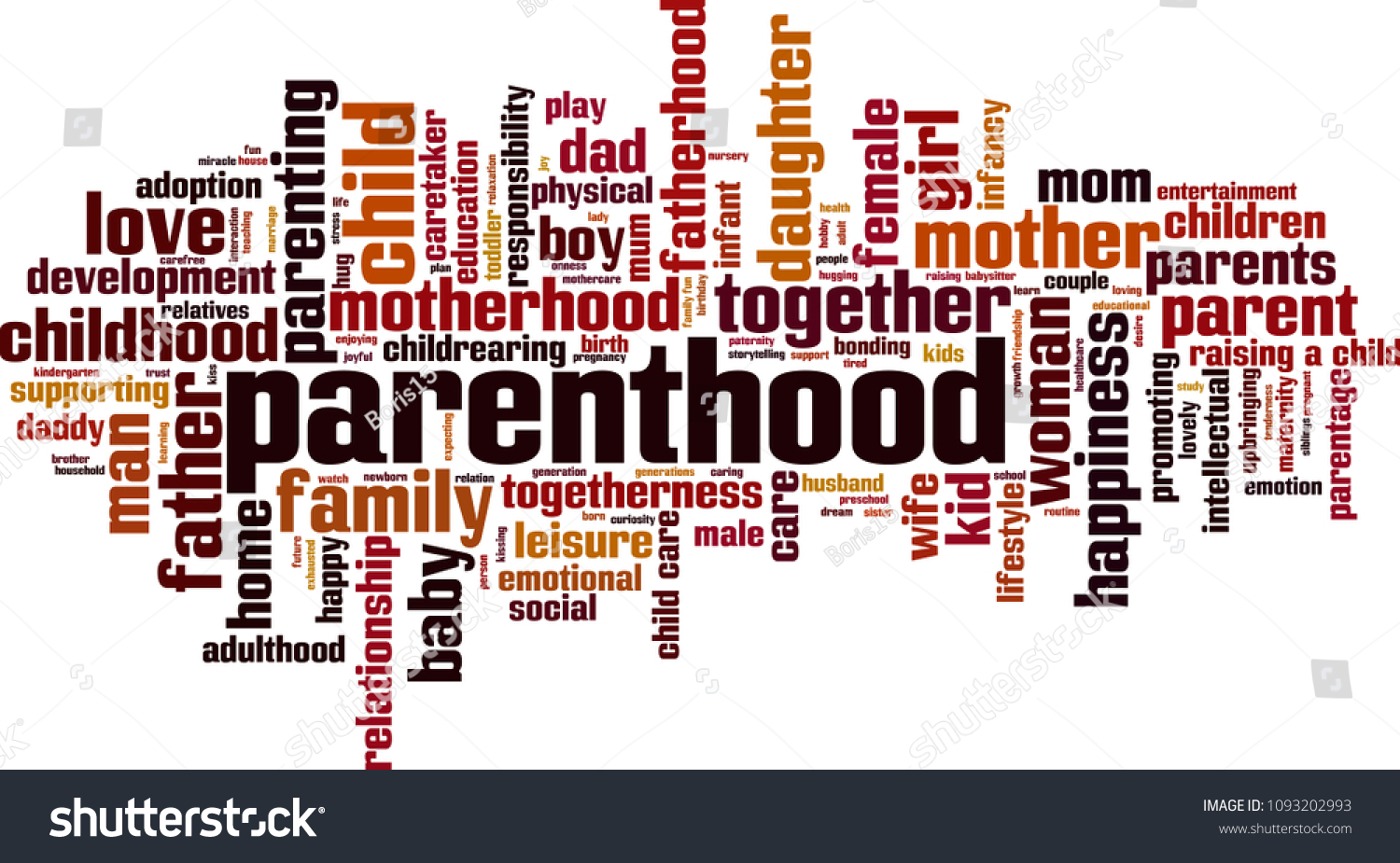 Parenthood Word Cloud Concept Vector Illustration Stock Vector (Royalty ...