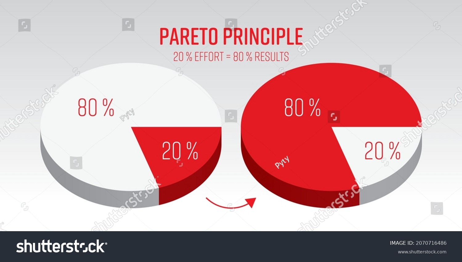 Pareto Principle 3d Vector Pie Chart Stok Vektör (Telifsiz) 2070716486 ...