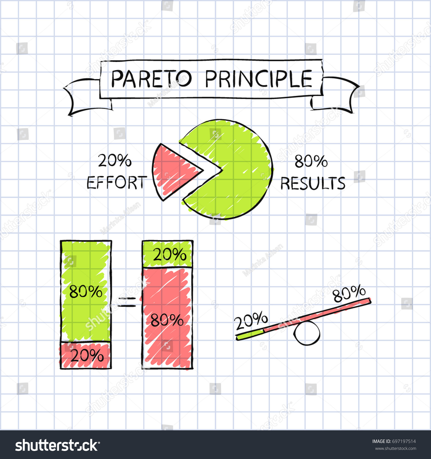 Pareto Principle Factor Sparsity 8020 Rule Stock Vector (Royalty Free ...