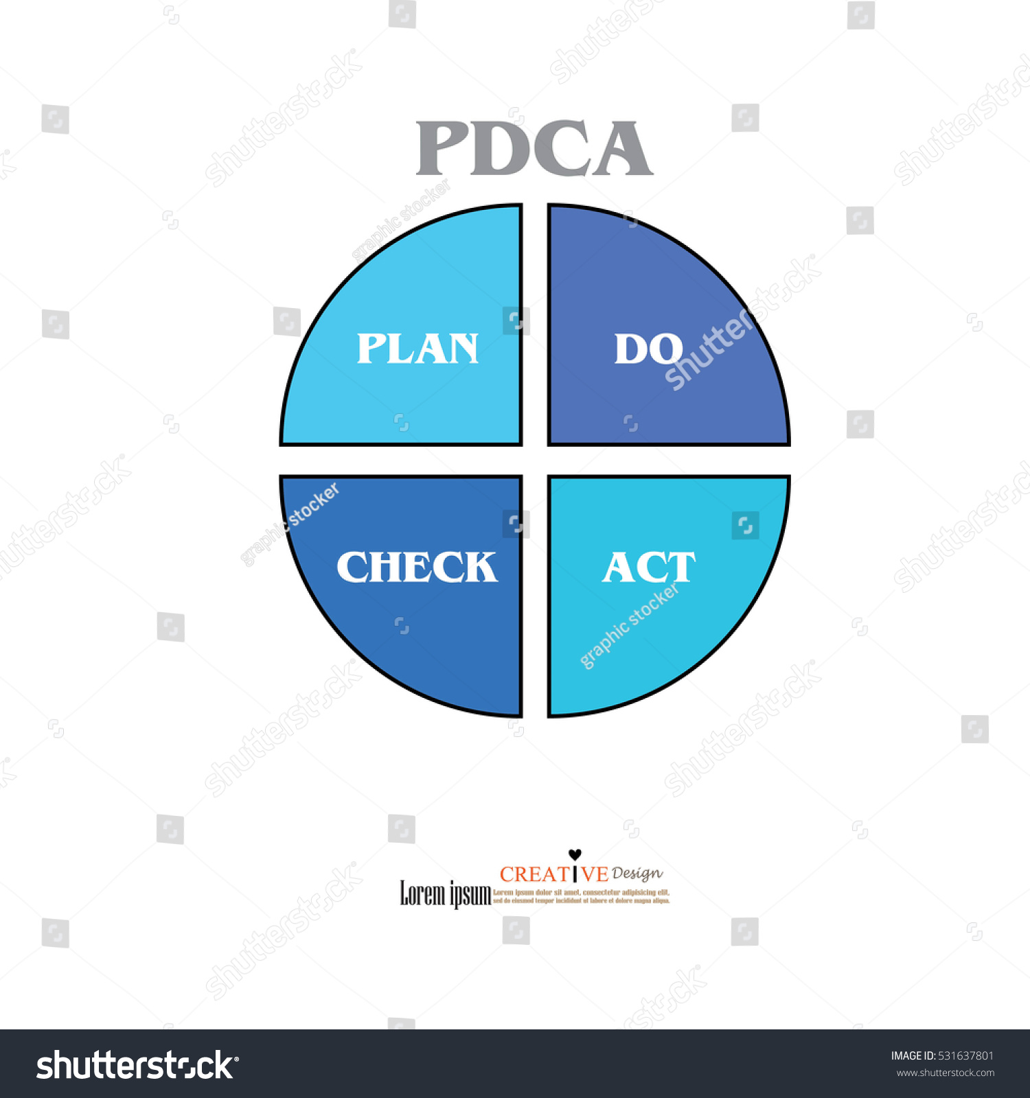 Pdca Diagrampdca Conceptvector Illustrationeps10庫存向量圖（免版稅）531637801 ...