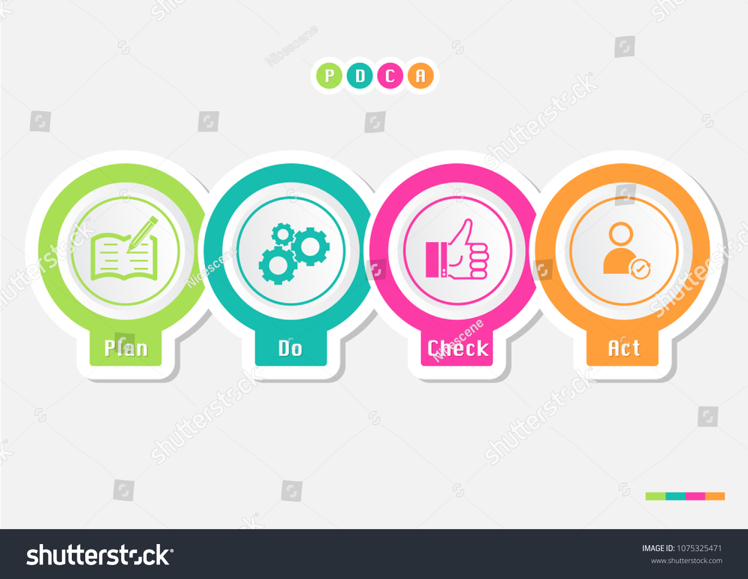 382 Ciclo di deming Images, Stock Photos & Vectors | Shutterstock