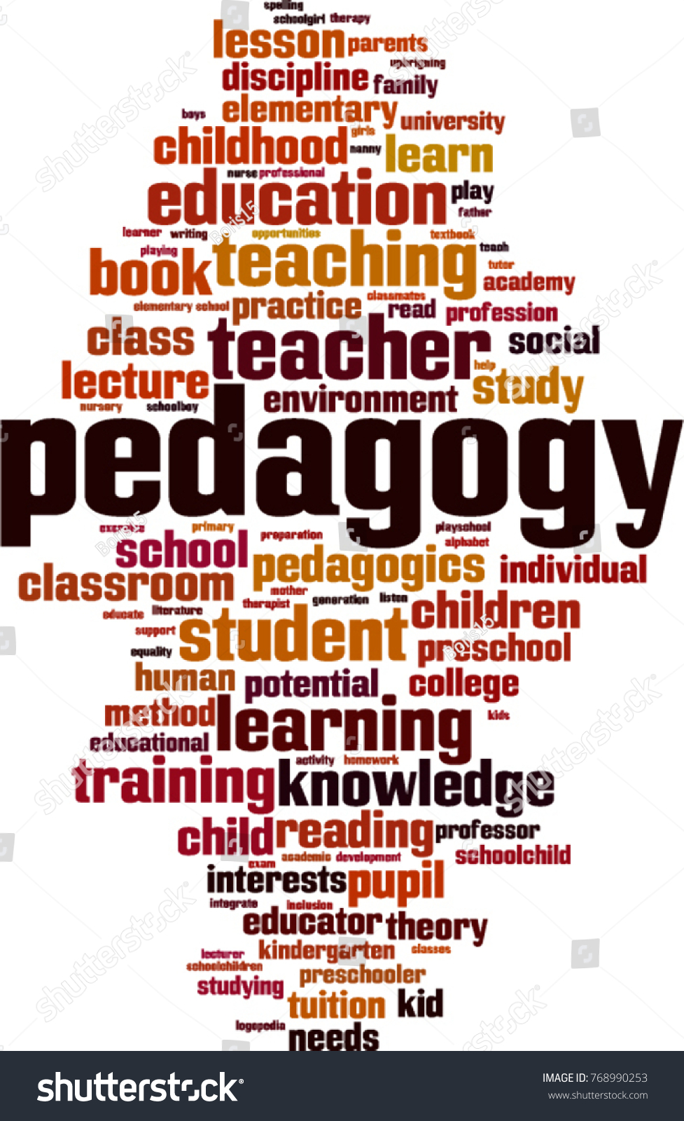 Pedagogy Word Cloud Concept Vector Illustration: เวกเตอร์สต็อก (ปลอดค่า ... Pedagogy Word Cloud Concept Vector Illustration: เวกเตอร์สต็อก (ปลอดค่า ...