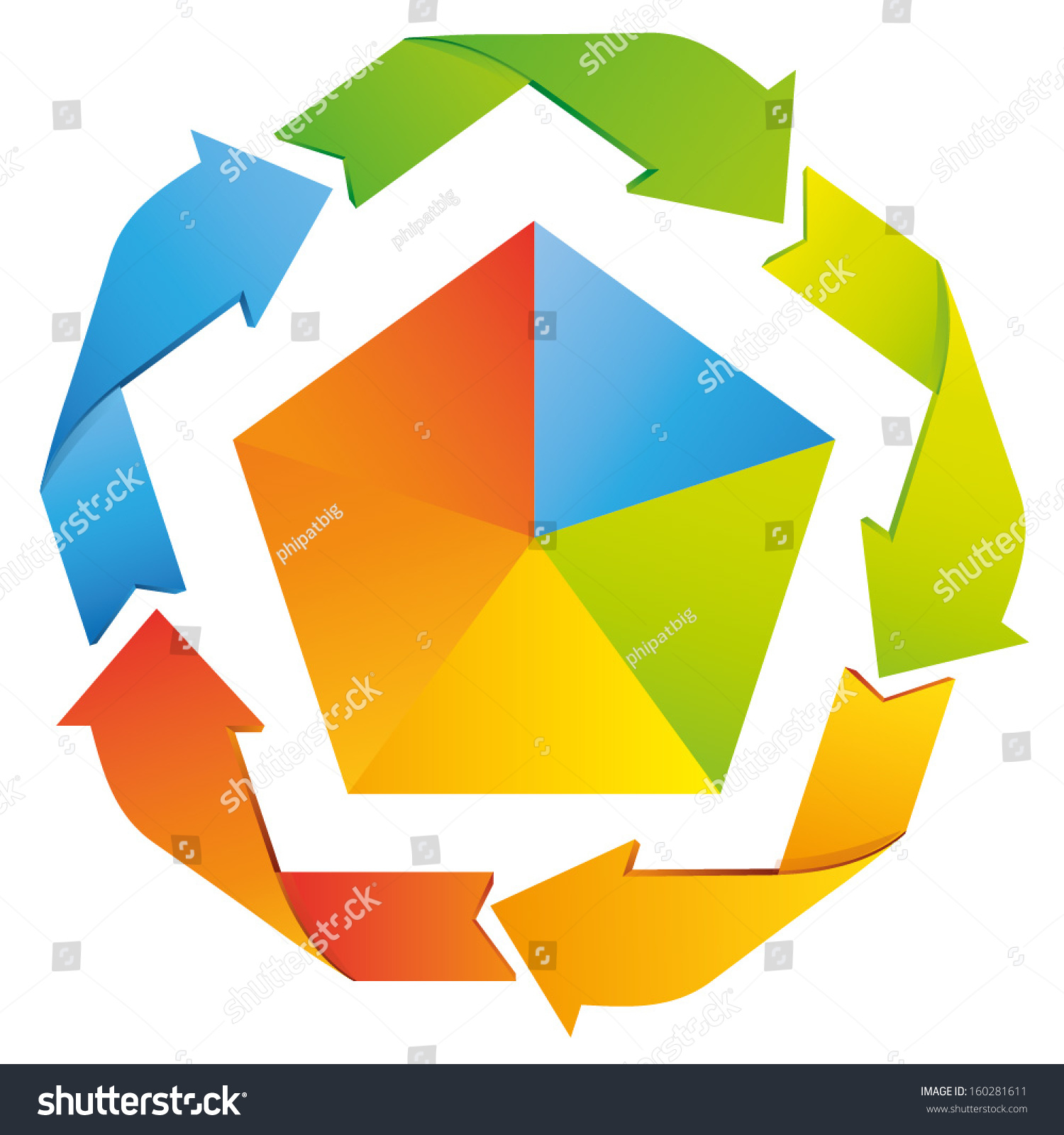 Pentagonal Diagram Process Diagram Stock Vector (Royalty Free) 160281611