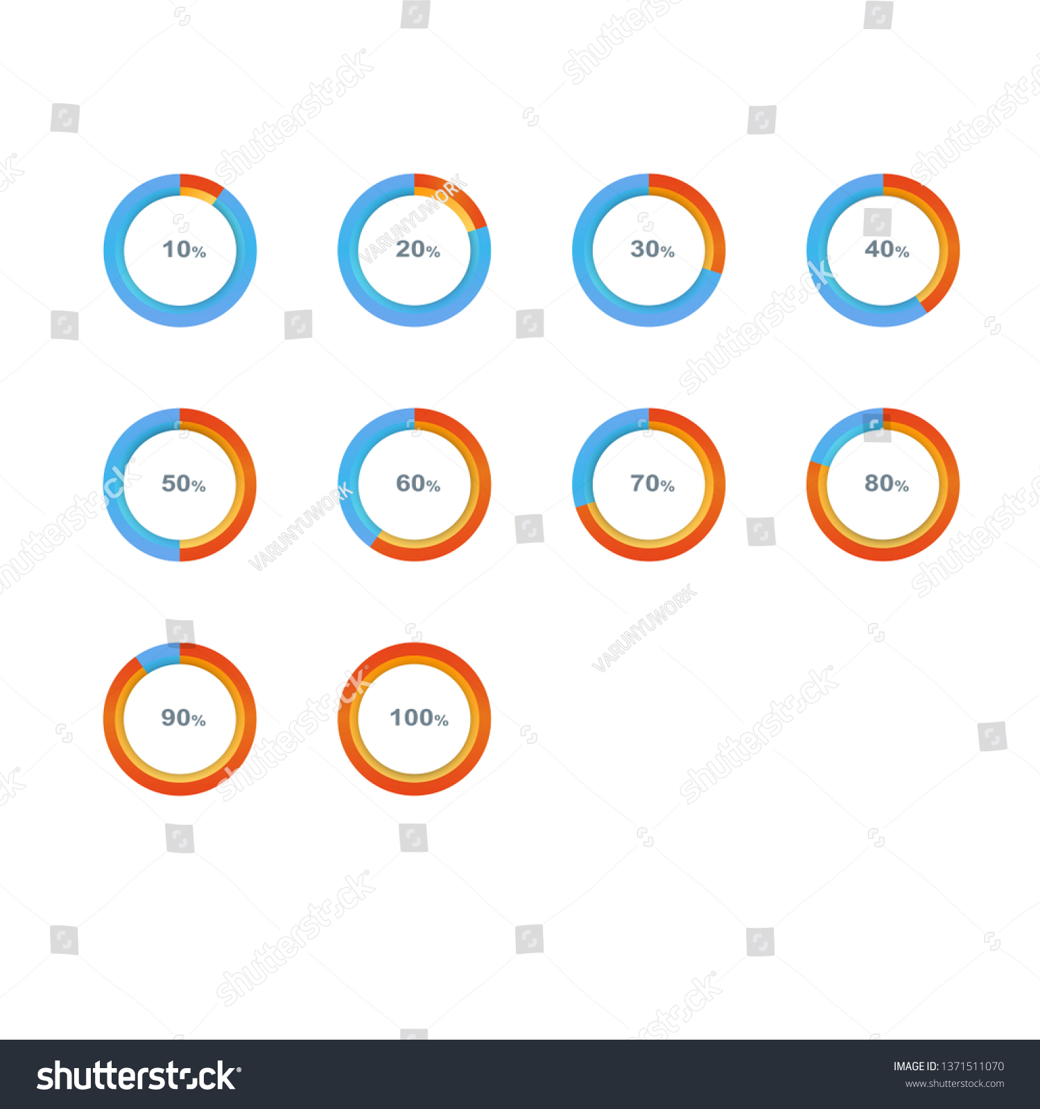 Percentage Circle Chart Stock Vector (Royalty Free) 1371511070