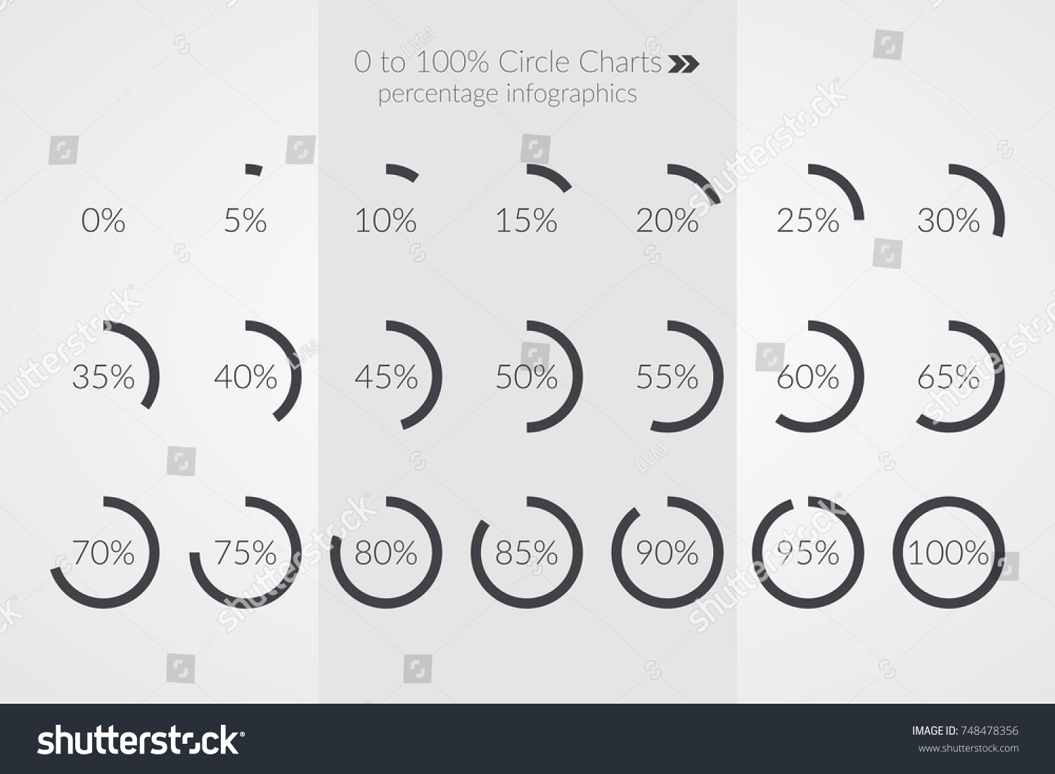 Percentage Vector Infographics 0 5 10: เวกเตอร์สต็อก (ปลอดค่าลิขสิทธิ์ ...