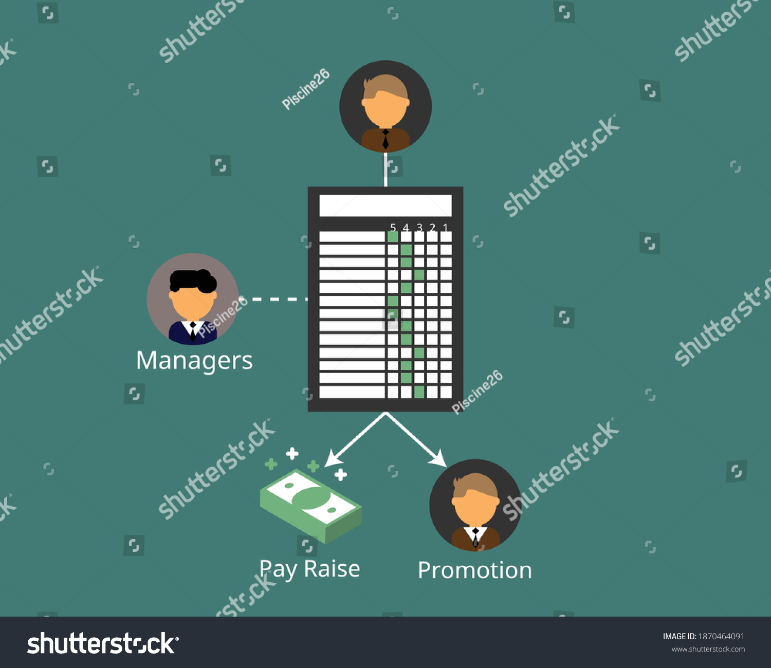 Performance Evaluation Form Consider Getting Pay Stock Vector (Royalty ...