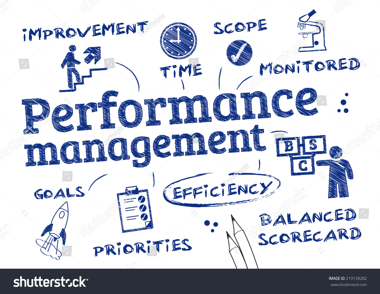 Performance Management Chart Keywords Icons: vector de stock (libre de ...