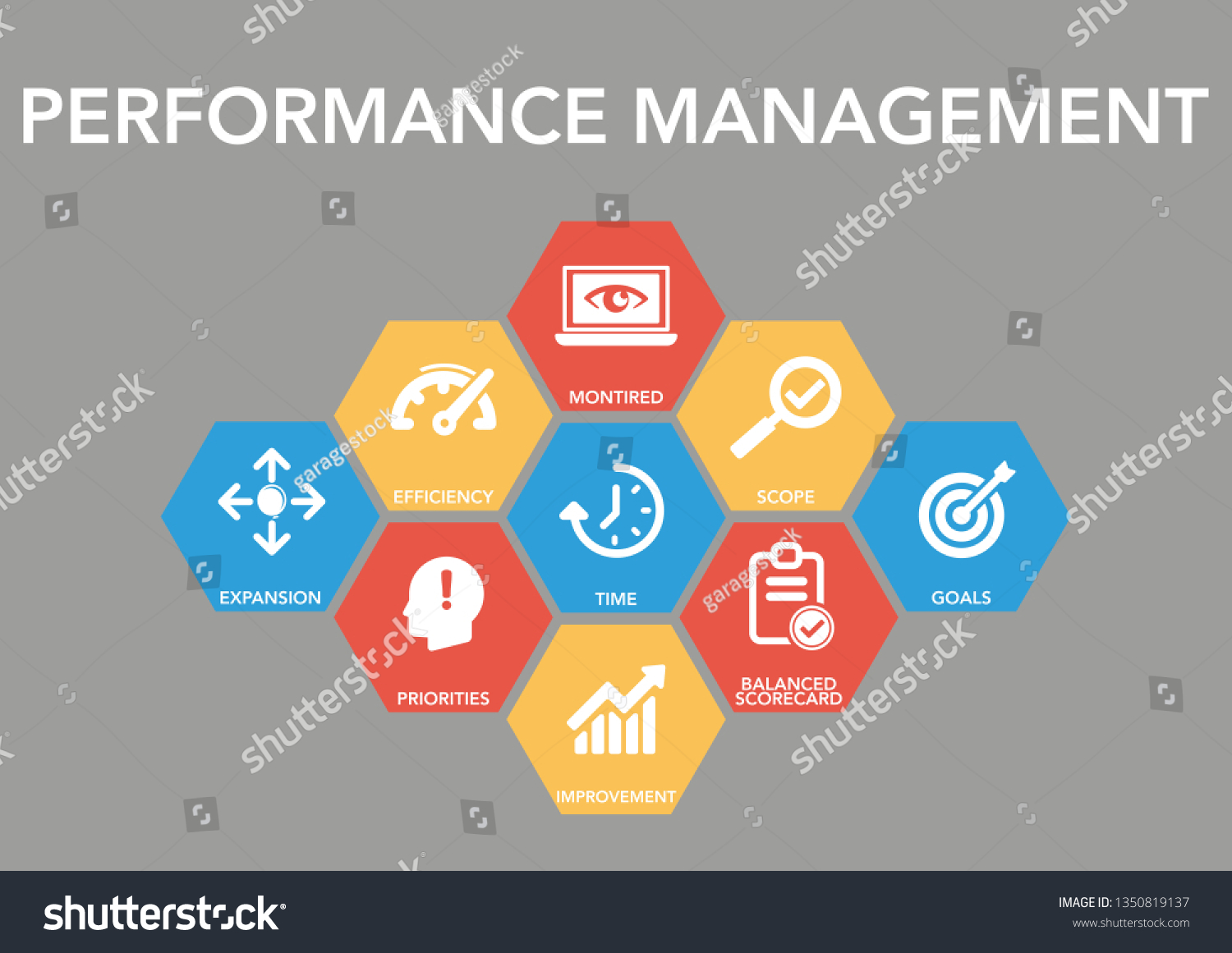 Performance Management Icon Concept Stock Vector (Royalty Free ...